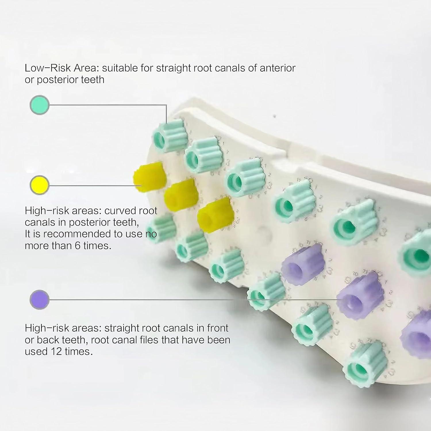 WindPlusya Endo-File Holder Autoclavable Dental Organizer with 18 Holes ...