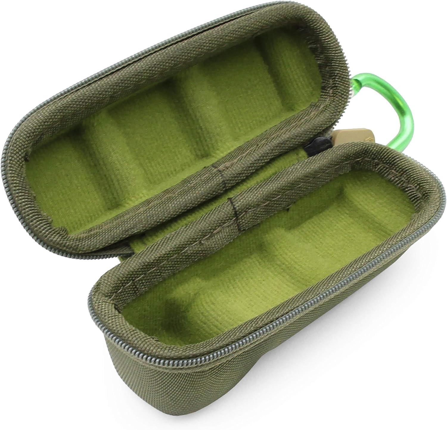 Forest Green Travel Case for Asthma Inhaler - Casematix (Case Only ...