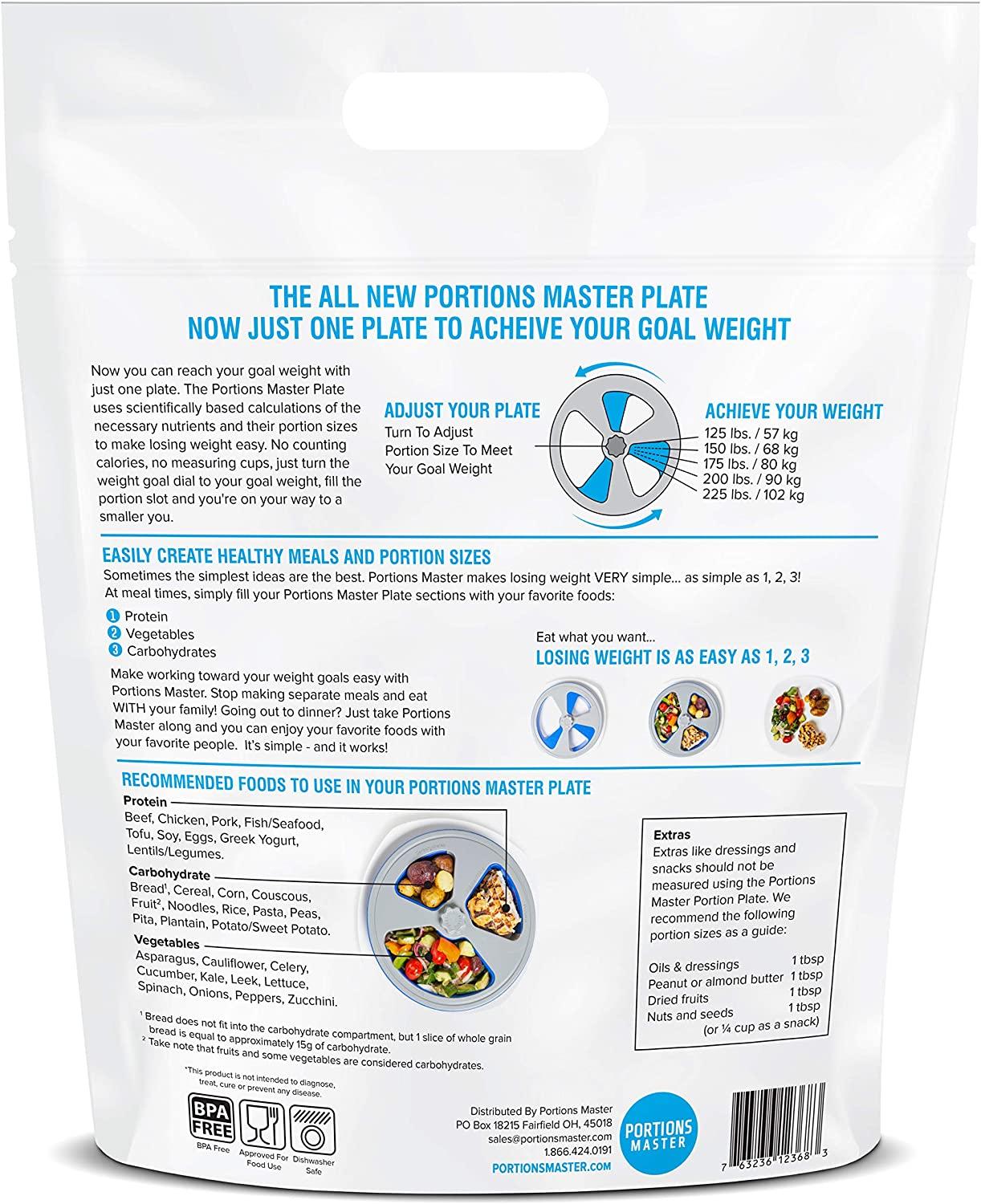 Portions Master All in One Plate - Diet Weight Loss Aid for Food ...