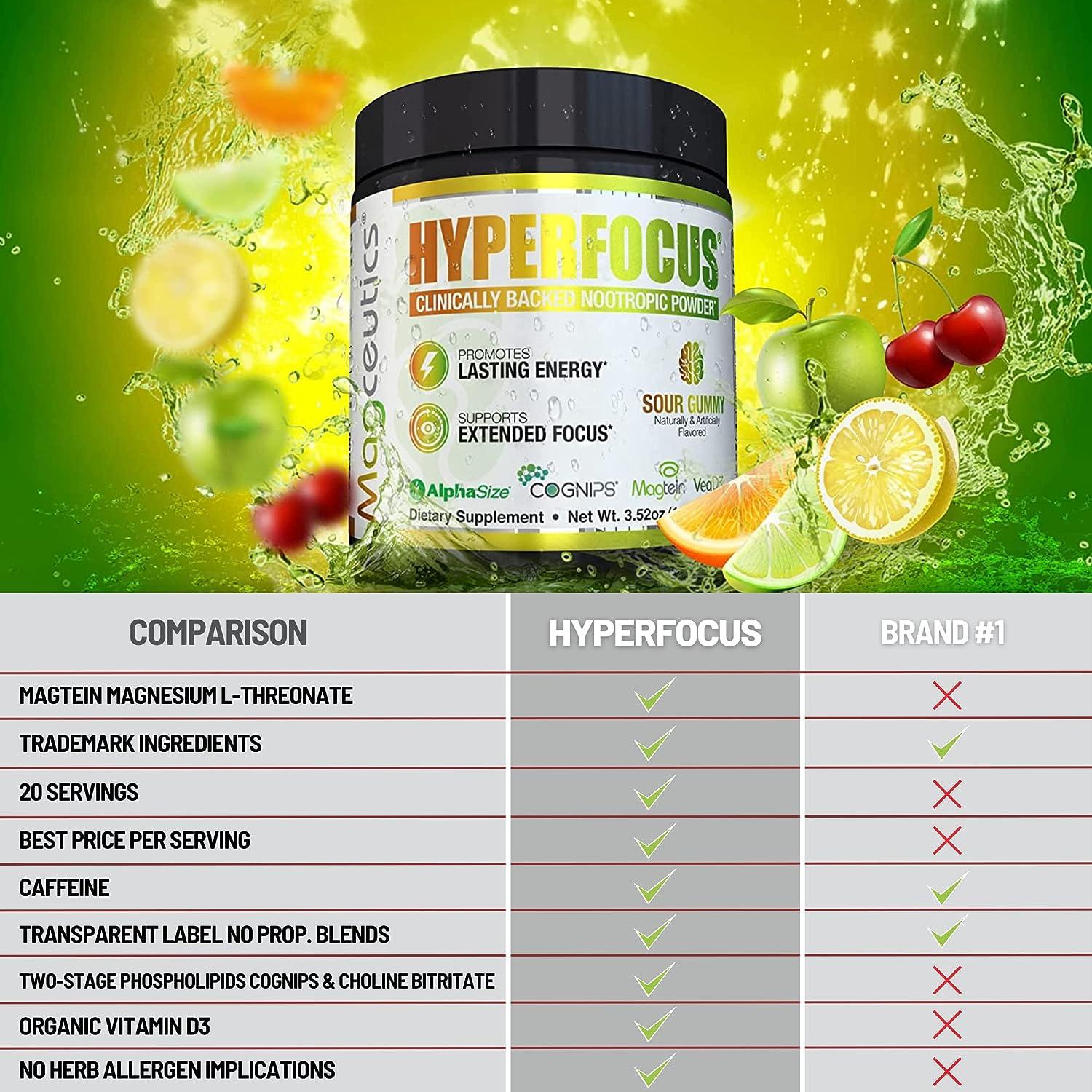 Magceutics Hyperfocus Energy Nootropic Powder - Boost Memory ...