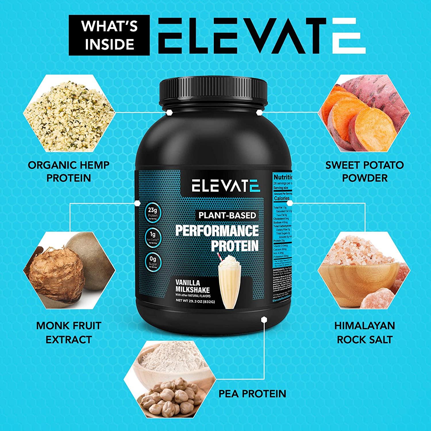 Plant Based Vegan Protein Powder with High BCAAs and Glutamine, Low ...