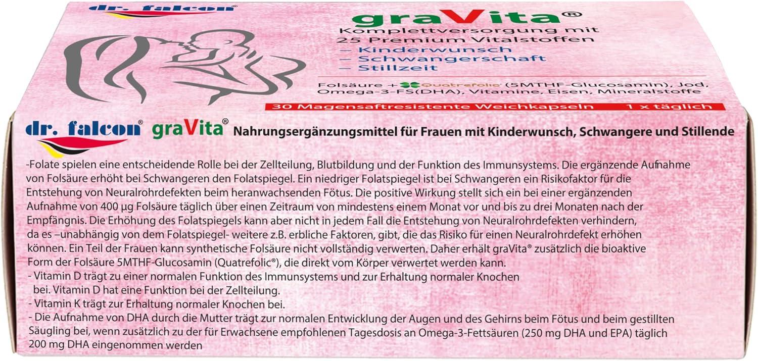 Dr. Falcon Gravita - 25 Essential Nutrients for Conception Pregnancy ...