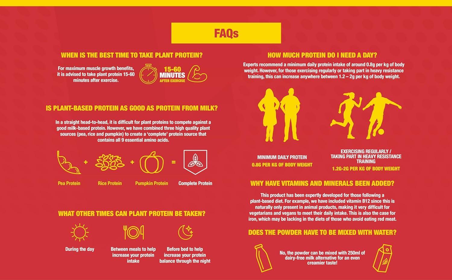 LFC Vegan Protein Powder Dutch Chocolate 680g | 21g High Protein Low ...