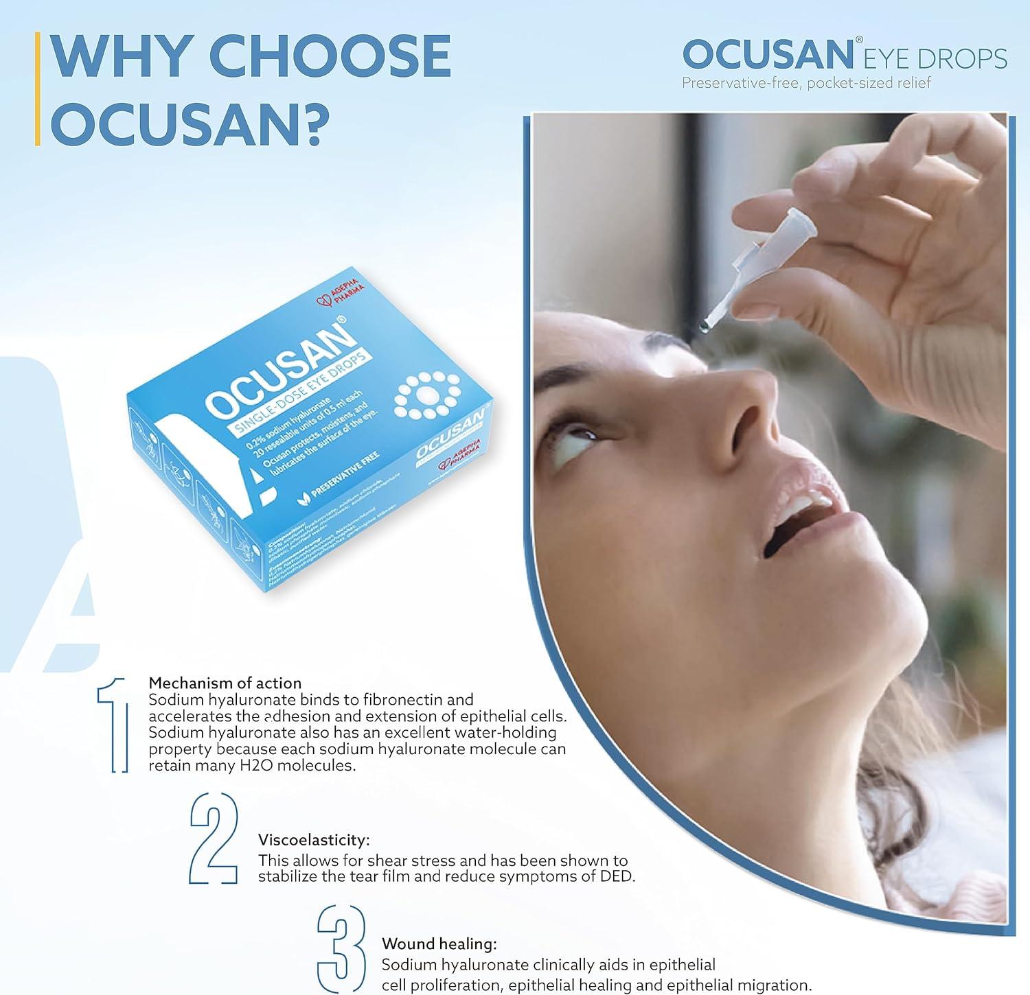 Ocusan Single Dose Eye Drops - Preservative Free Lubricating Drops with ...
