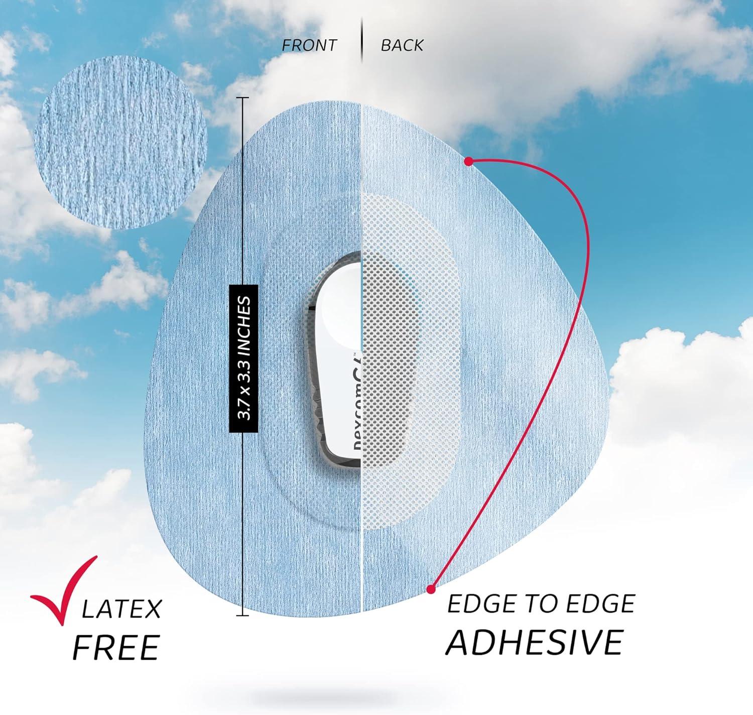 Not Just A Patch Air (20 Pack) - CGM Dexcom G6 Adhesive Patches with ...