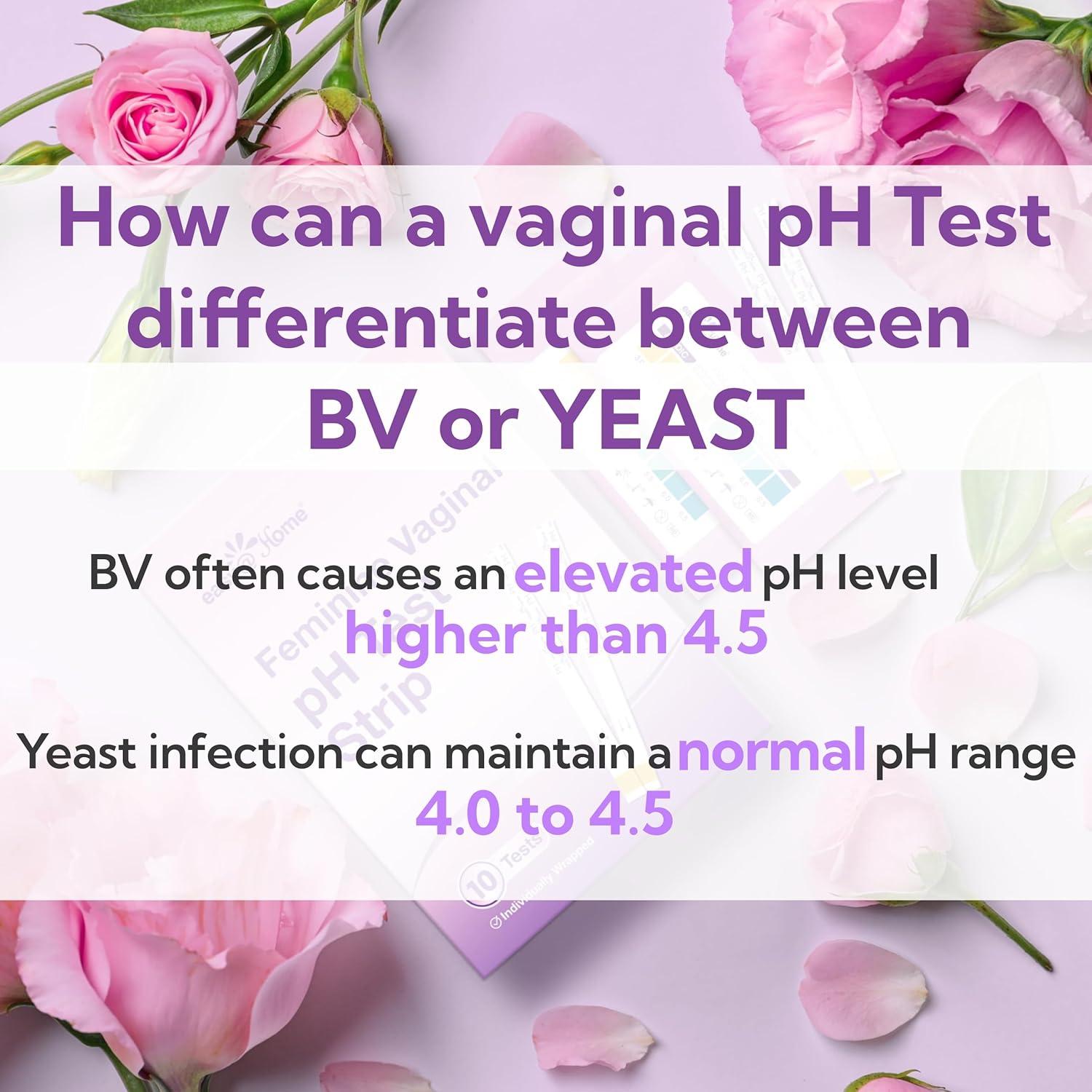 Easy Home Vaginal pH Test Kit - 10 Strips for BV & Yeast Infection ...