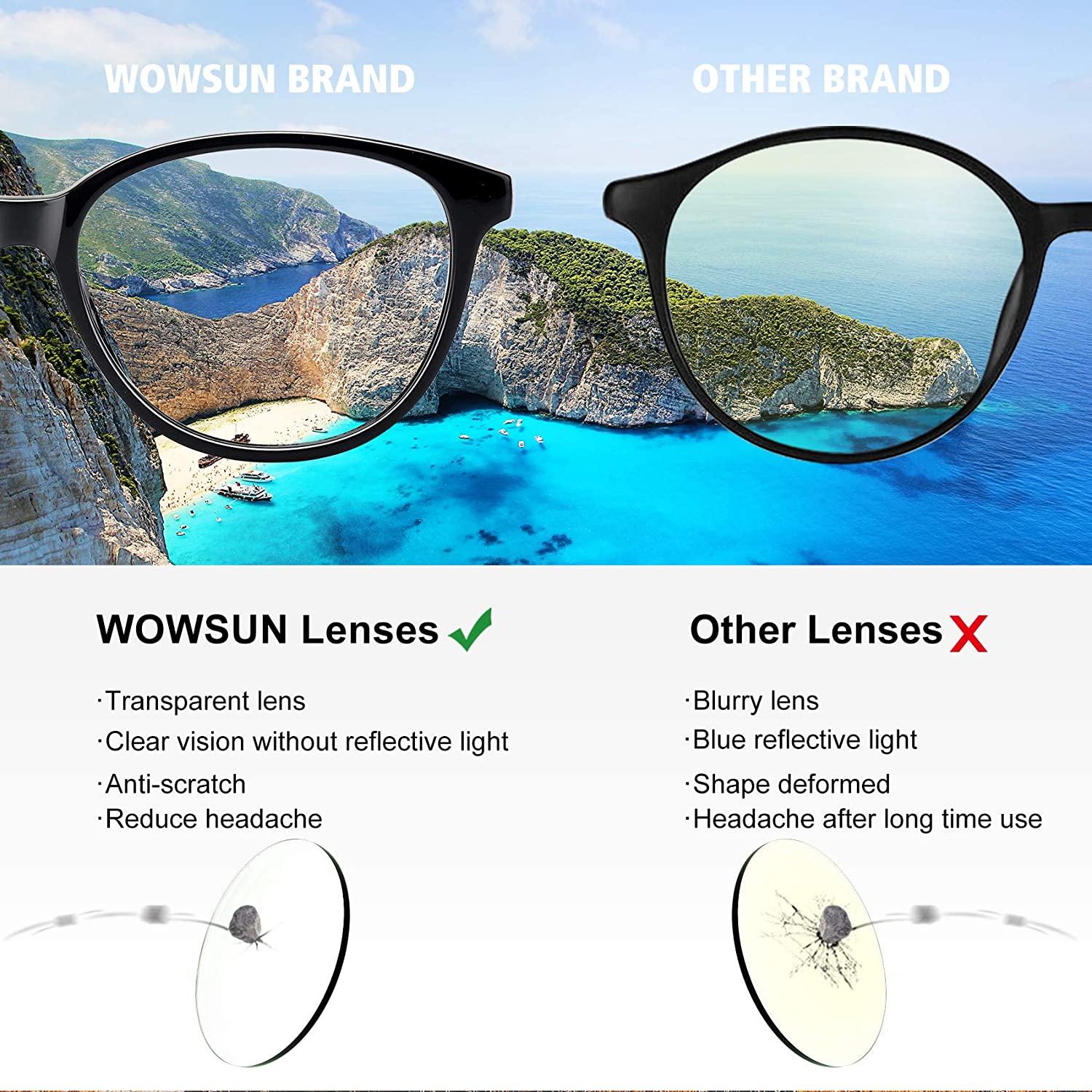 Women's Blue Light Blocking Round Non-Prescription Glasses 2 Pack ...