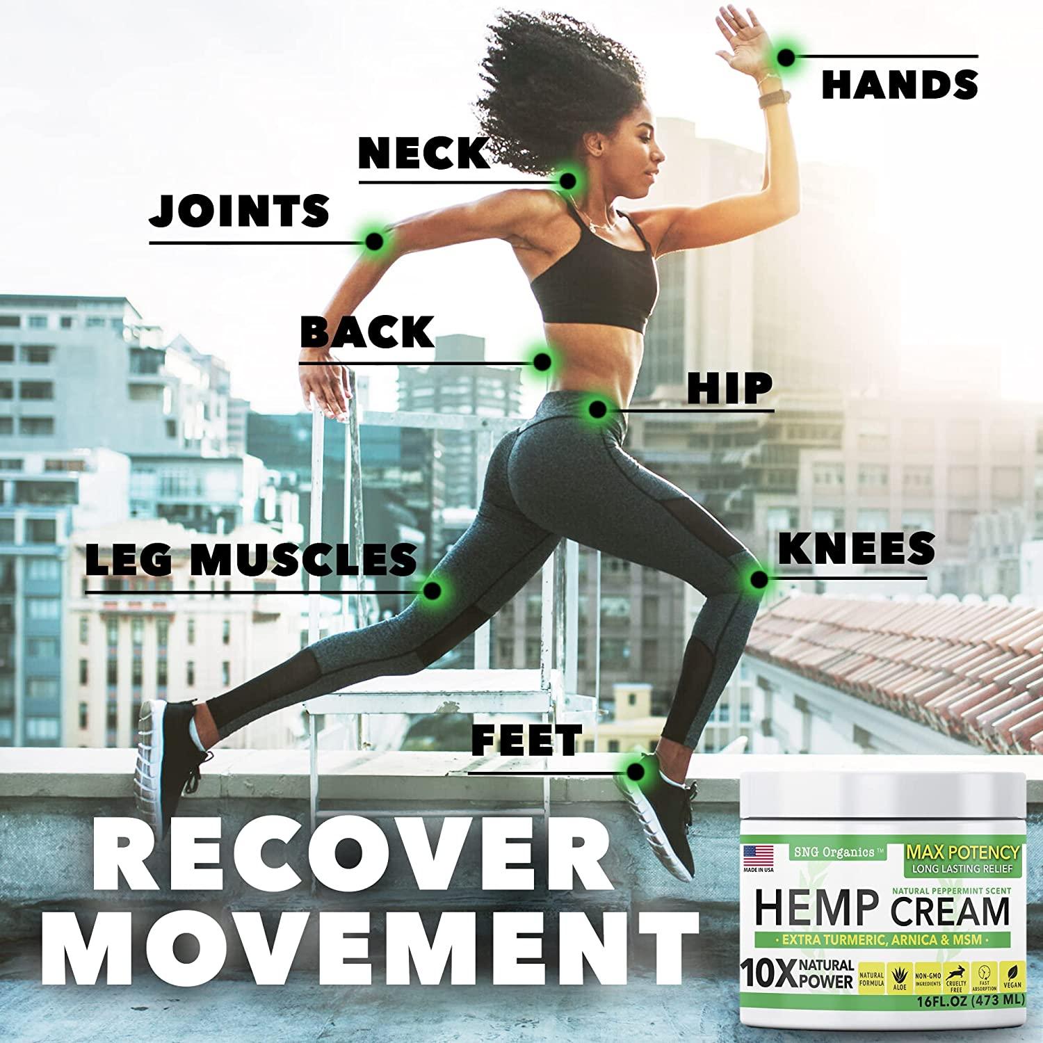 Hemp Cream - Made in USA - 8 oz - New Increased Strength Formula - Fast ...