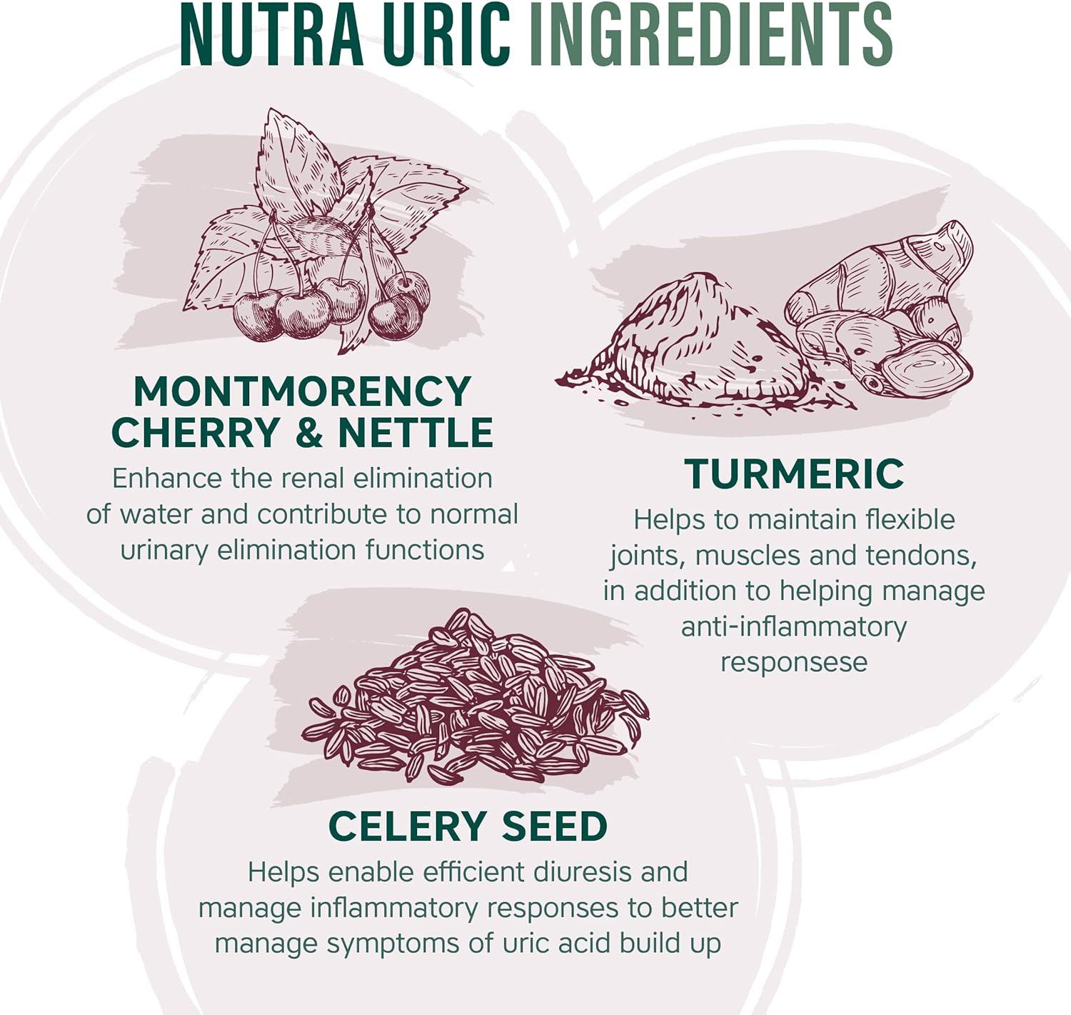NUTRA URIC - 4000mg Montmorency Cherry Tablets | Ultra High Strength ...