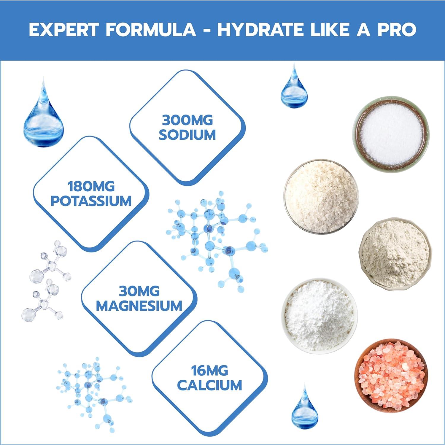 Electrolytes Tablets - 120 Rapid Rehydration Tablets with Himalayan ...