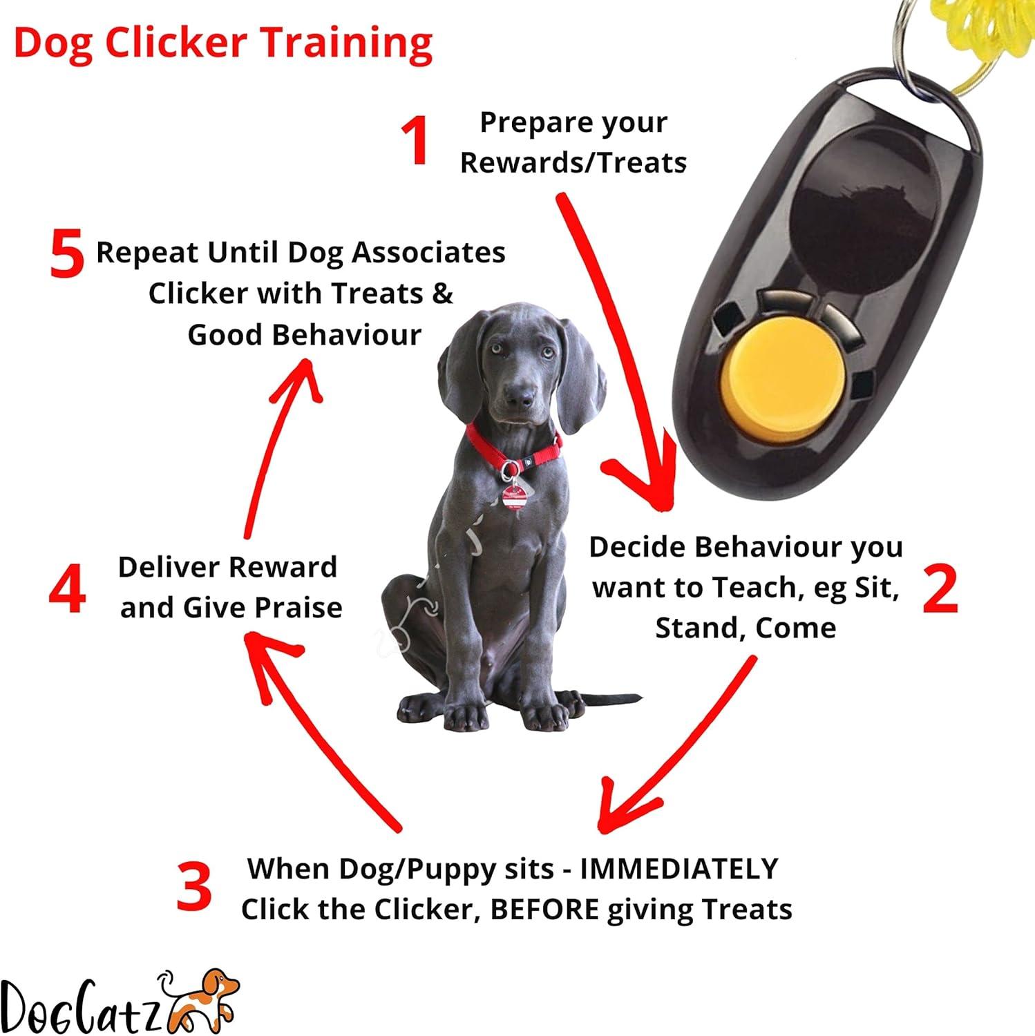 Puppy Clicker for Obedience Training Perfect for Pets Puppies Cats ...