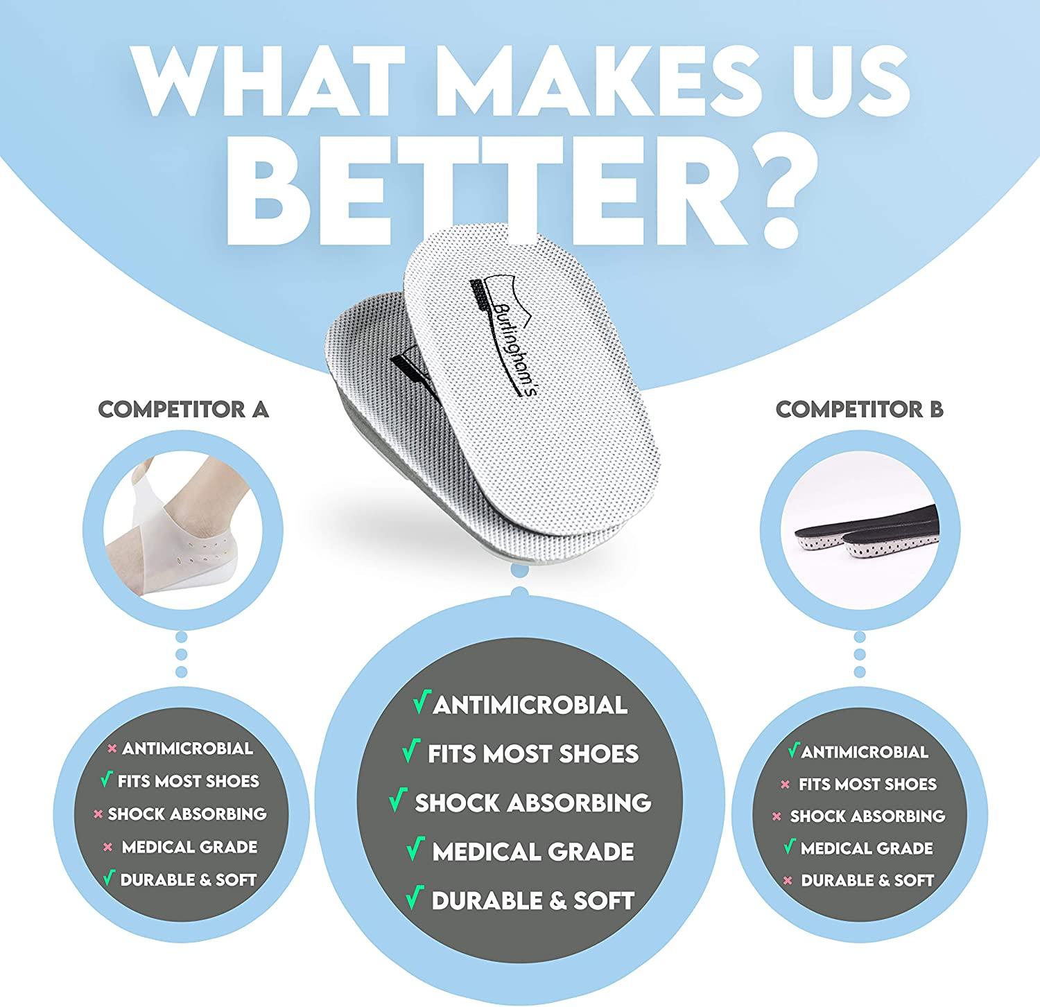 Burlingham's Women's Invisible Heel Lift Inserts - 1 Inch Height ...