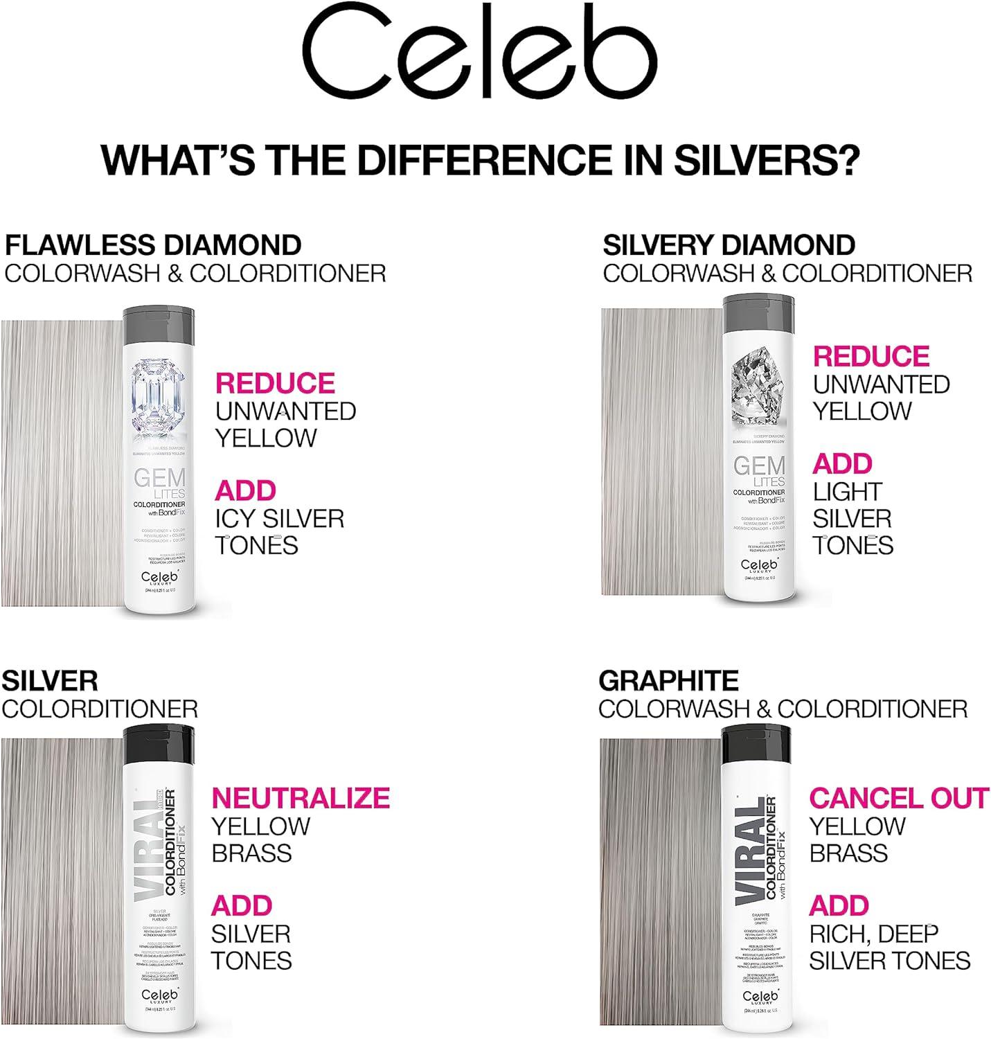 Celeb Luxury Viral Silver Colorditioner with BondFix Rebuilder - 10 ...