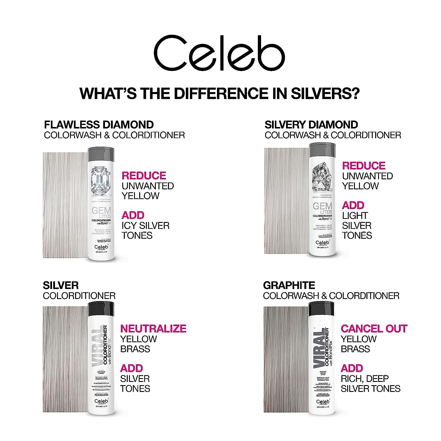 Celeb Luxury Colorwash Color Depositing Shampoo + Bondfix Bond ...