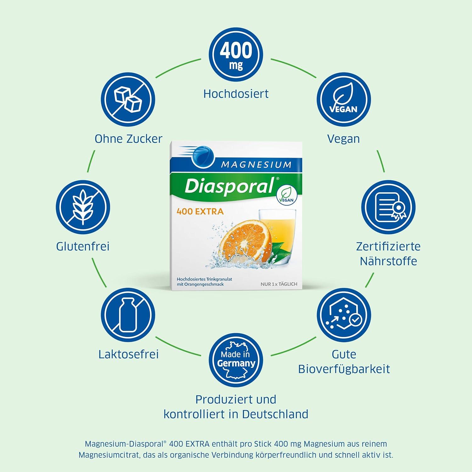 Buy Magnesium Diasporal 400 Extra - Pure Magnesium Citrate Drinking ...