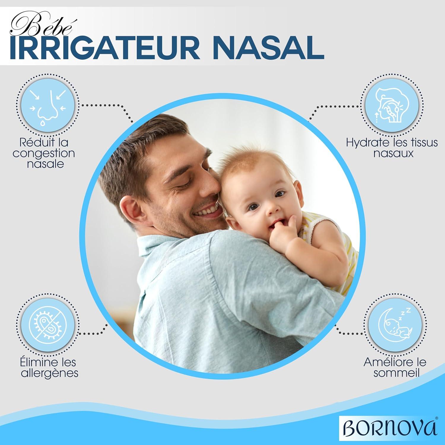 Bornova Nasal Spray for Kids - BPA-Free Saline Nasal Douche & Rinse ...