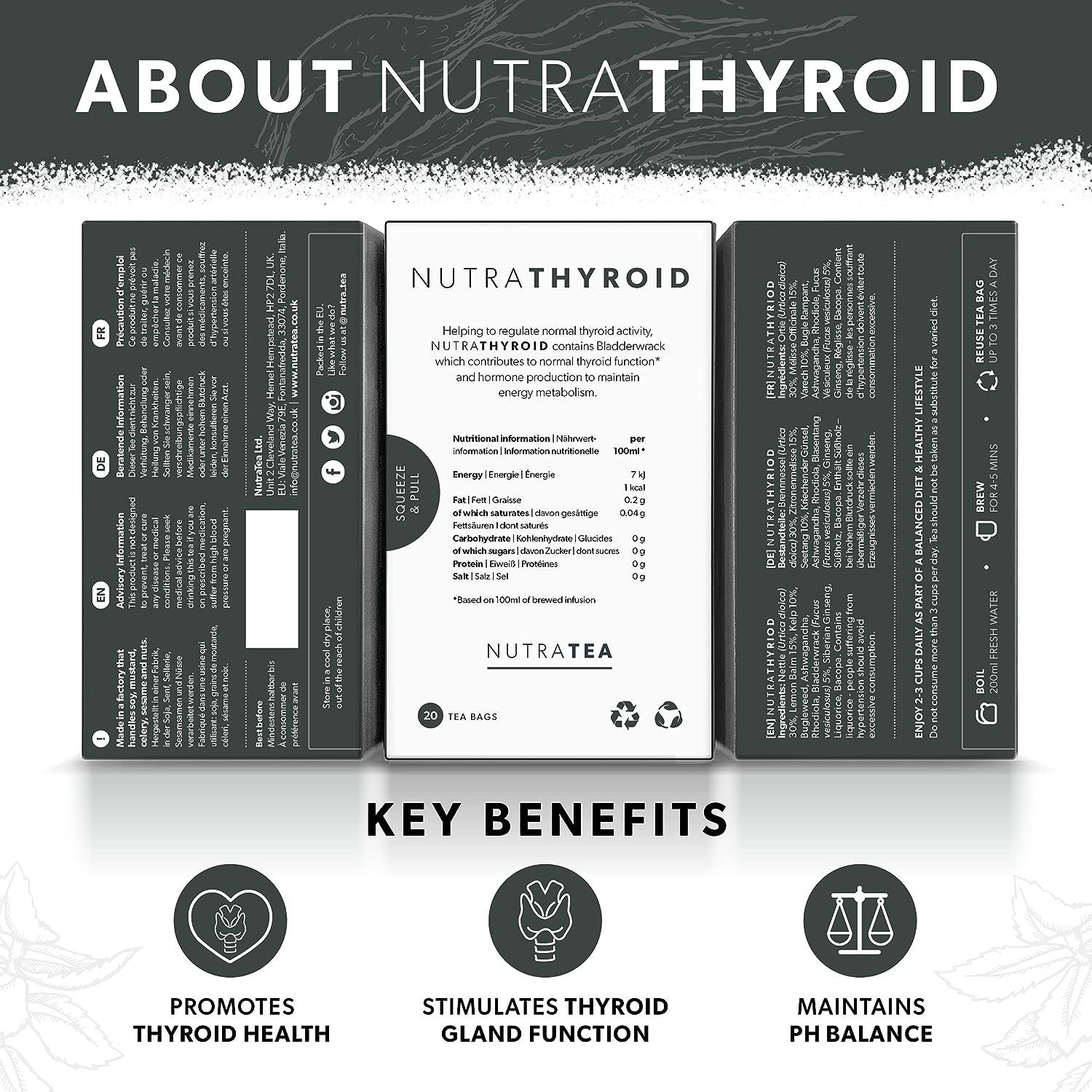 NUTRATHYROID Thyroid Support Tea - Ashwagandha, Kelp & Bladderwrack ...