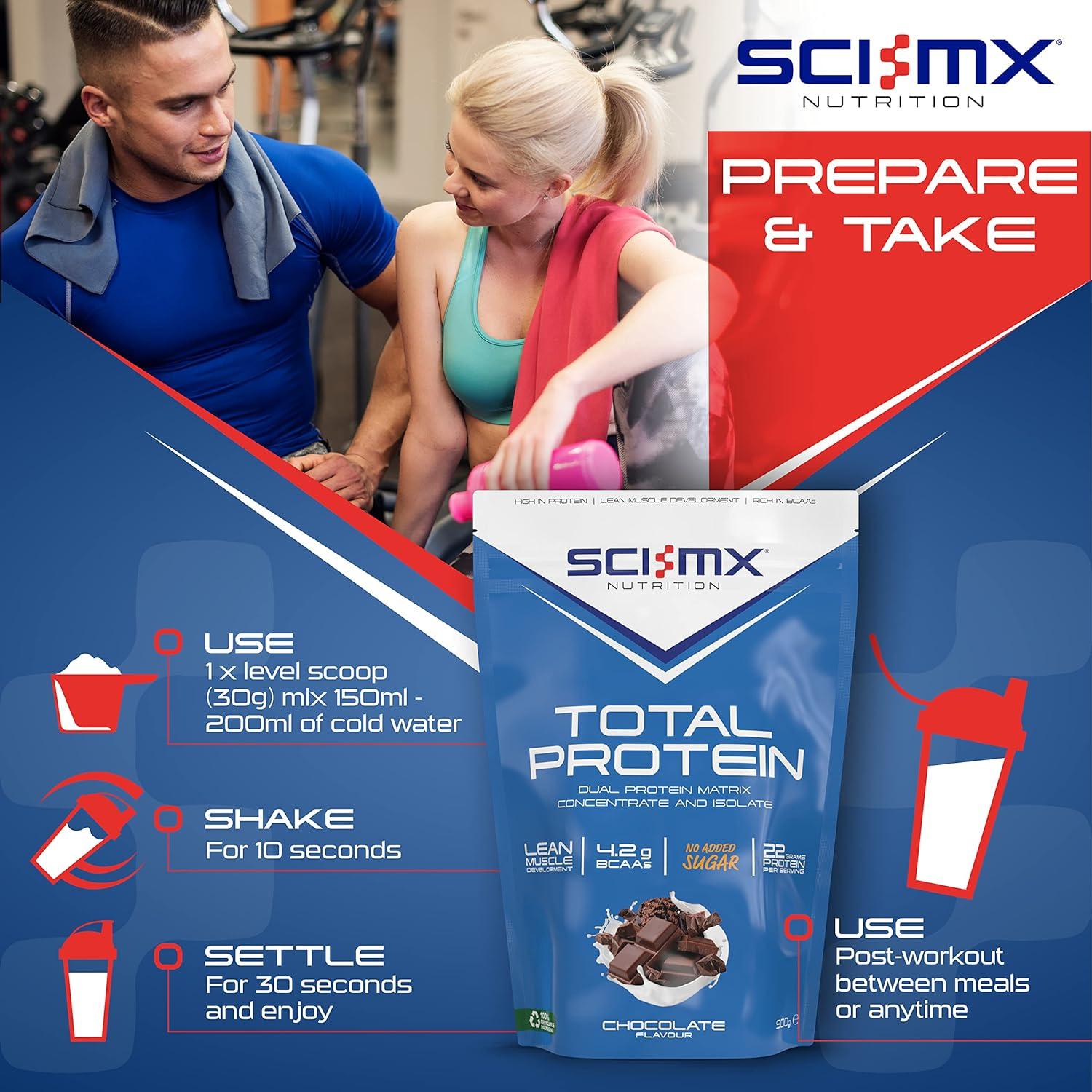 SCI-MX Total Protein Duo Muscle Building & Recovery Blend Powder ...