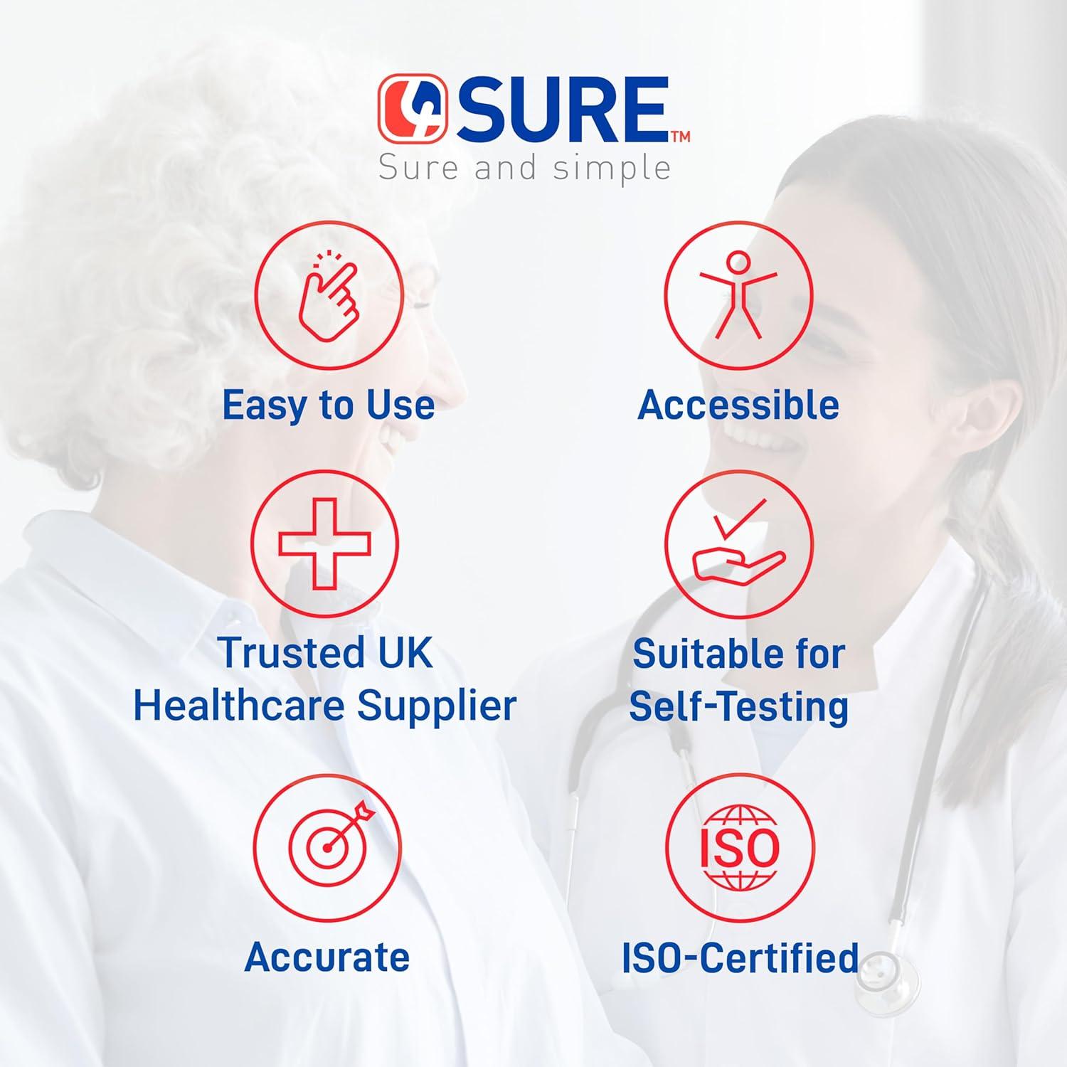 Insulin Needles for Injections - Sterile Single-Use Insulin Pen Needles ...