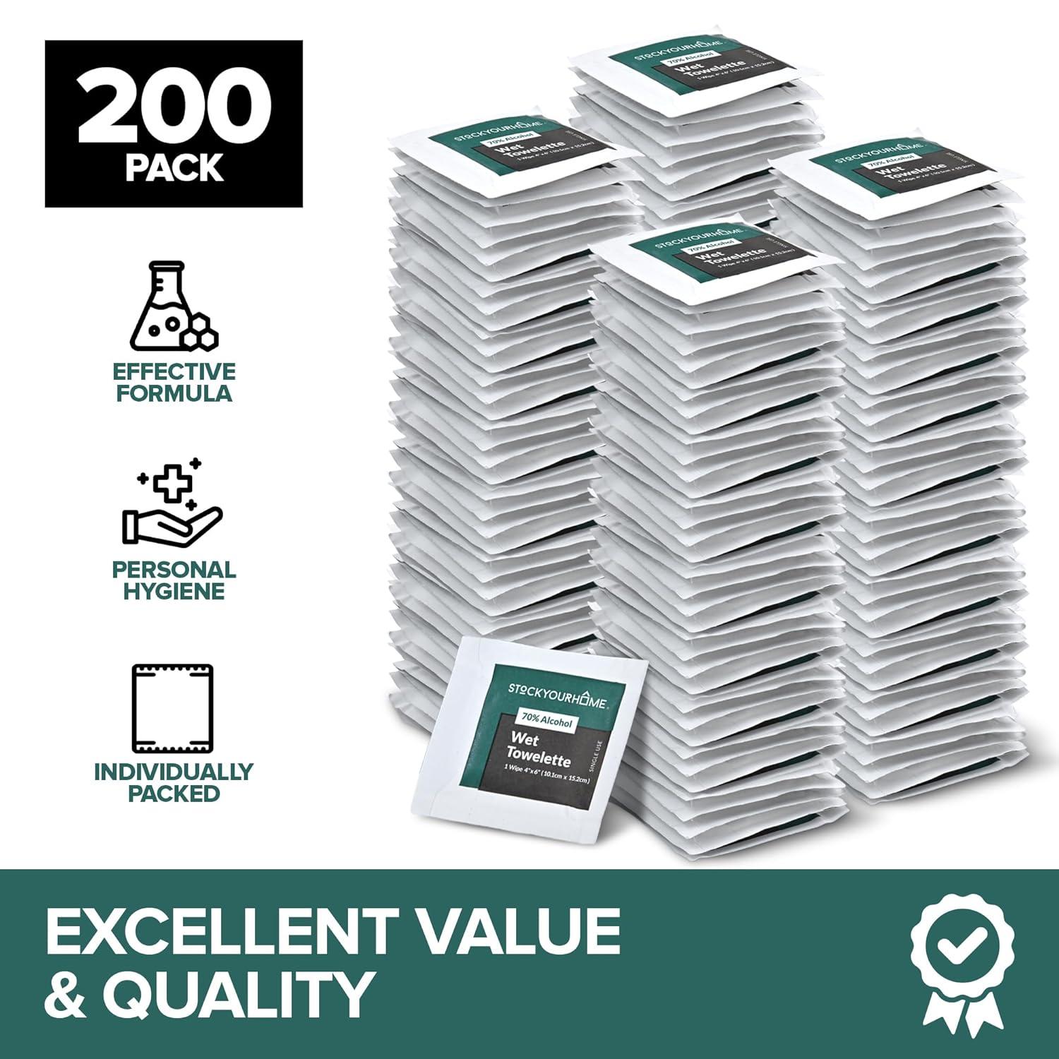 Buy Stock Your Home Hand Sanitizer Wipes 200 Pack - Antibacterial ...