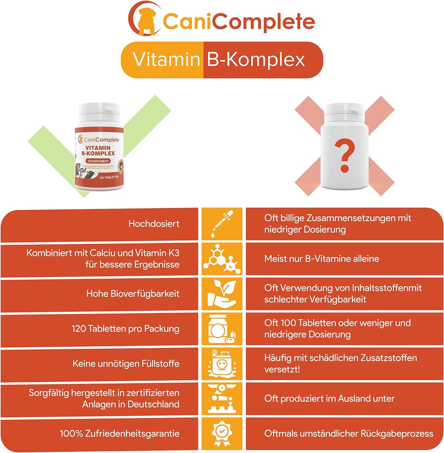 CANICOMPLETE High-Dose Vitamin B Complex for Dogs & Cats | Boost Immune ...