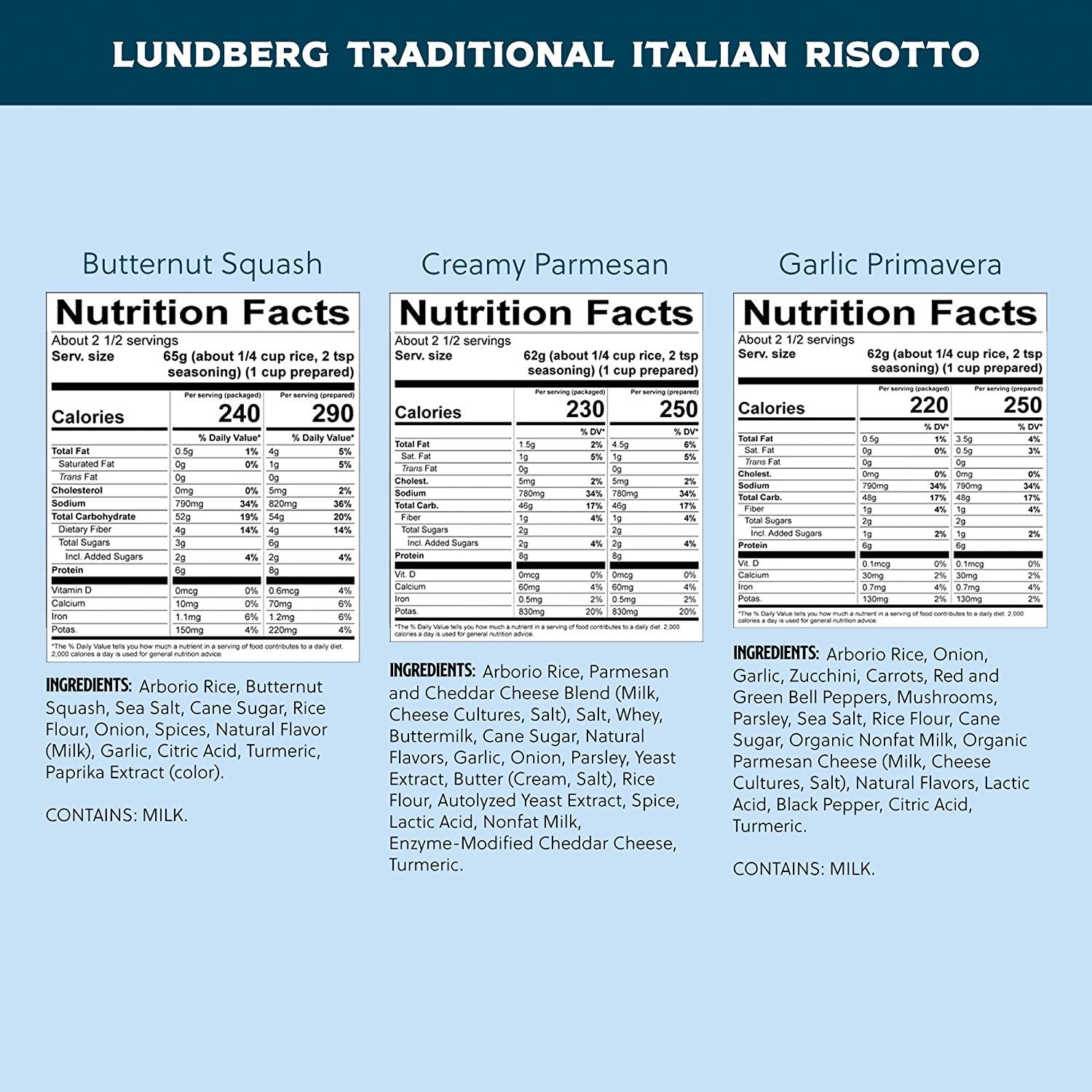 Lundberg Family Farms Italian Risotto Variety Pack - Creamy Parmesan ...