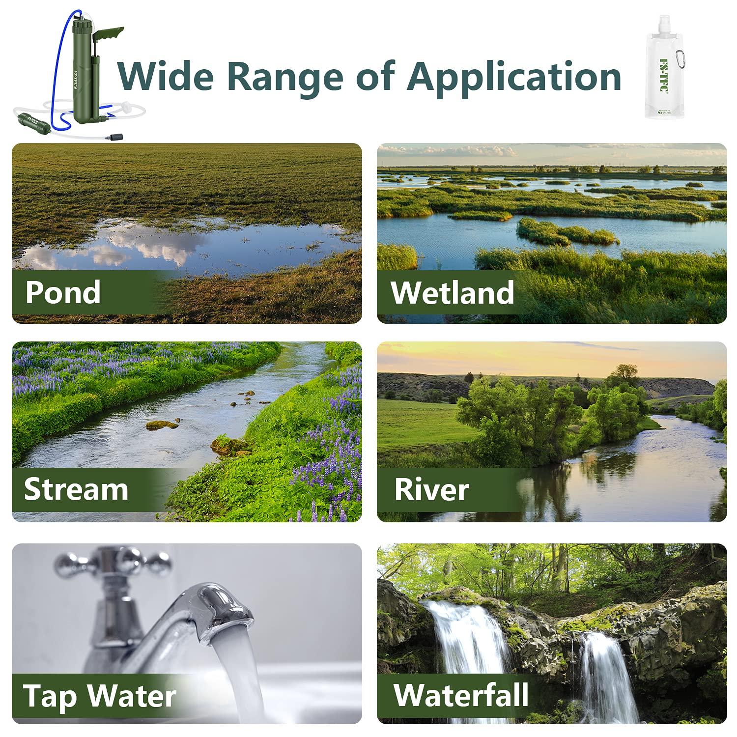 FS-TFC Portable Reverse Osmosis Water Filtration System - 0.0001 Micron ...