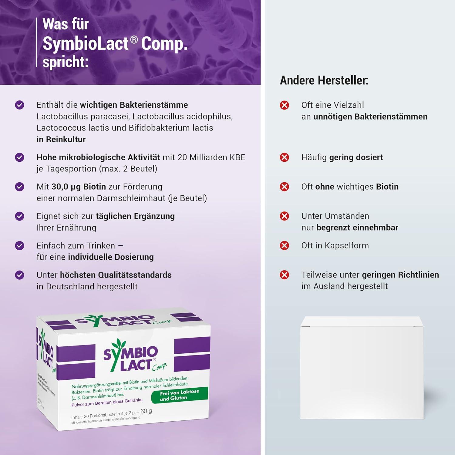 Symbiolact Comp. Probiotic Powder - 30 Bags for Intestinal Health ...