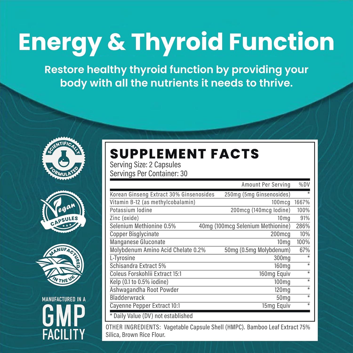Thyroid Pro: Ultra Premium Thyroid Support Supplement | 15-in-1 Complex ...