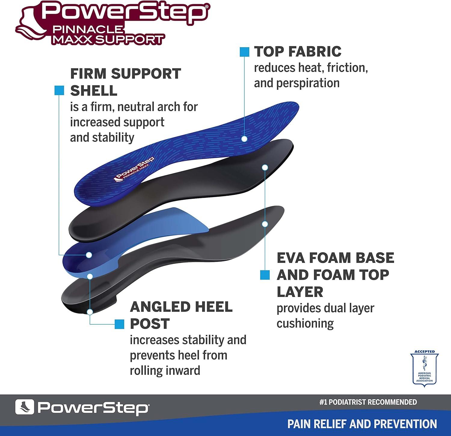 Powerstep Pinnacle Maxx Orthopedic Shoe Insoles EU 43 / UK 8.5-9 ...