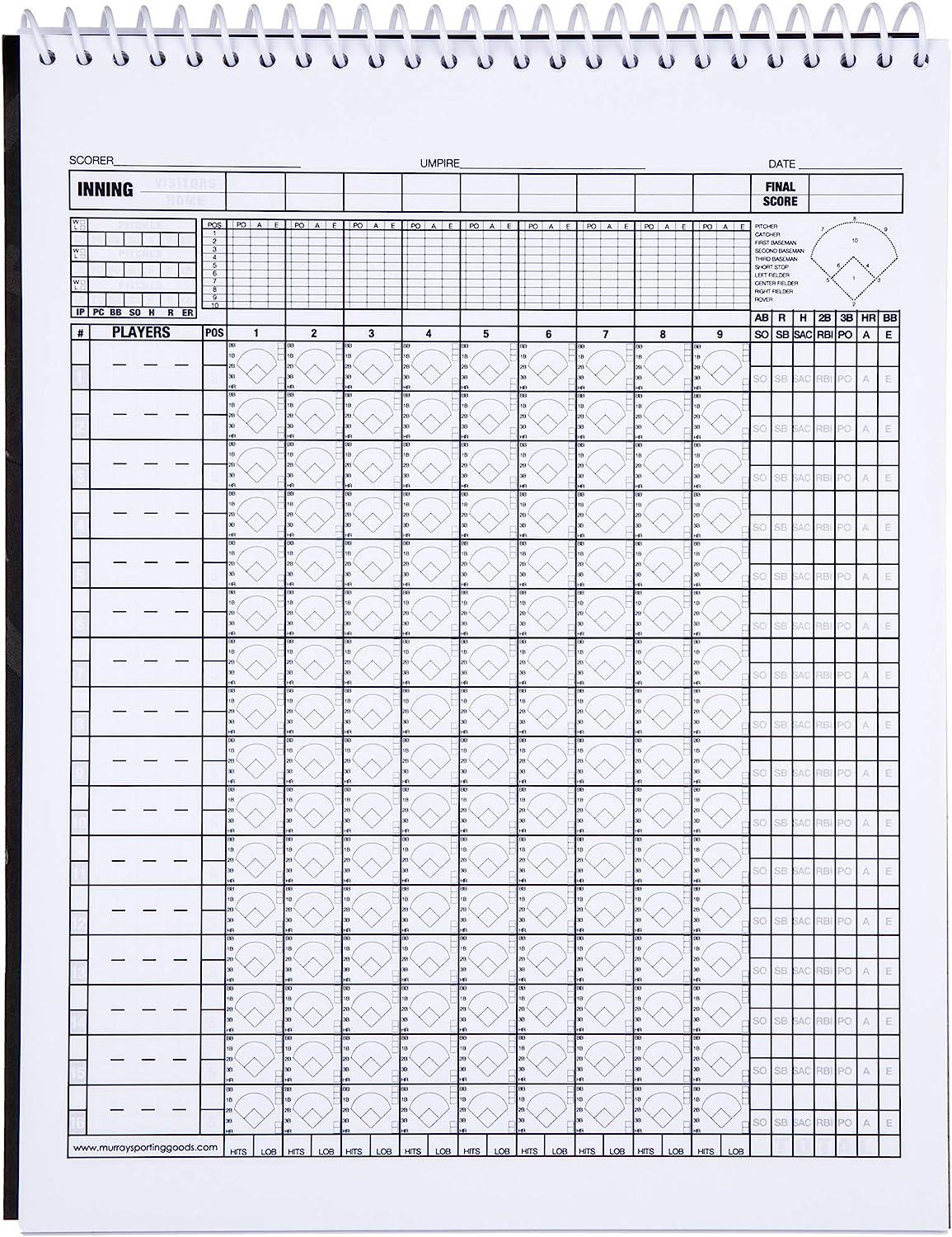 Simple Softball Score Sheets
