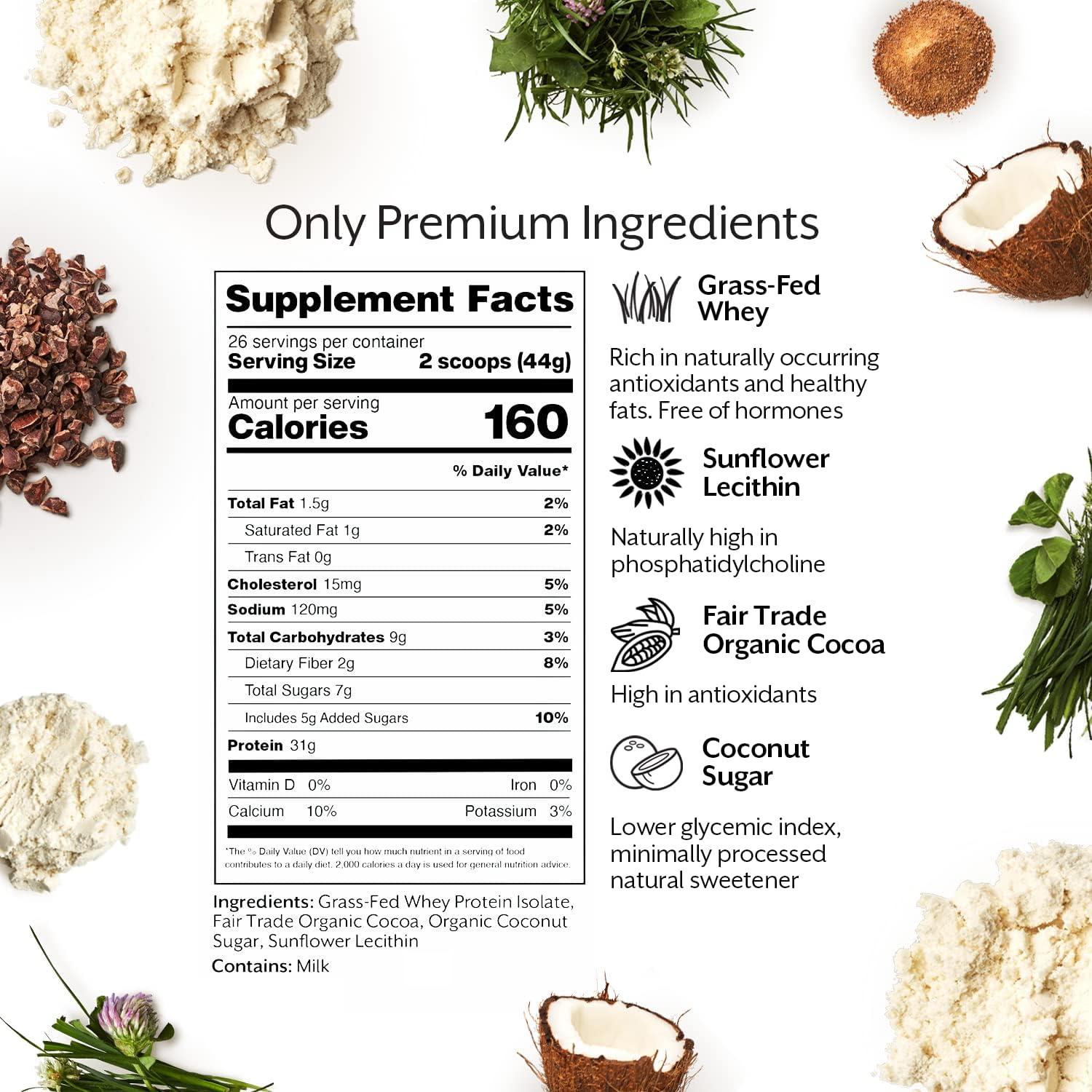 Promix Grass-Fed Chocolate Whey Protein Isolate Powder - 5lb Bulk Pack ...