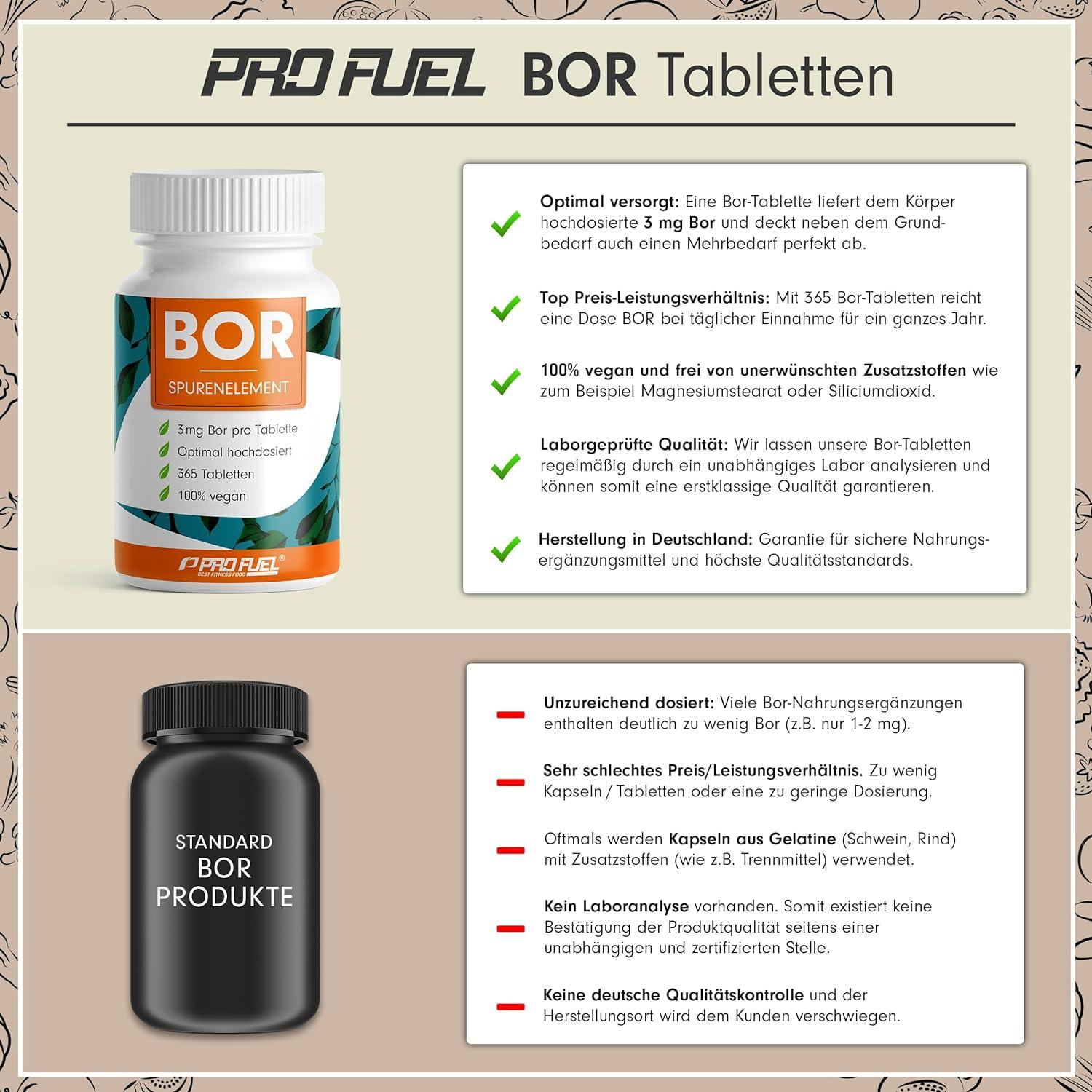 Buy BOR Tablets 2x365 - 3mg High-Quality Boron Vegan Additive-Free Lab ...