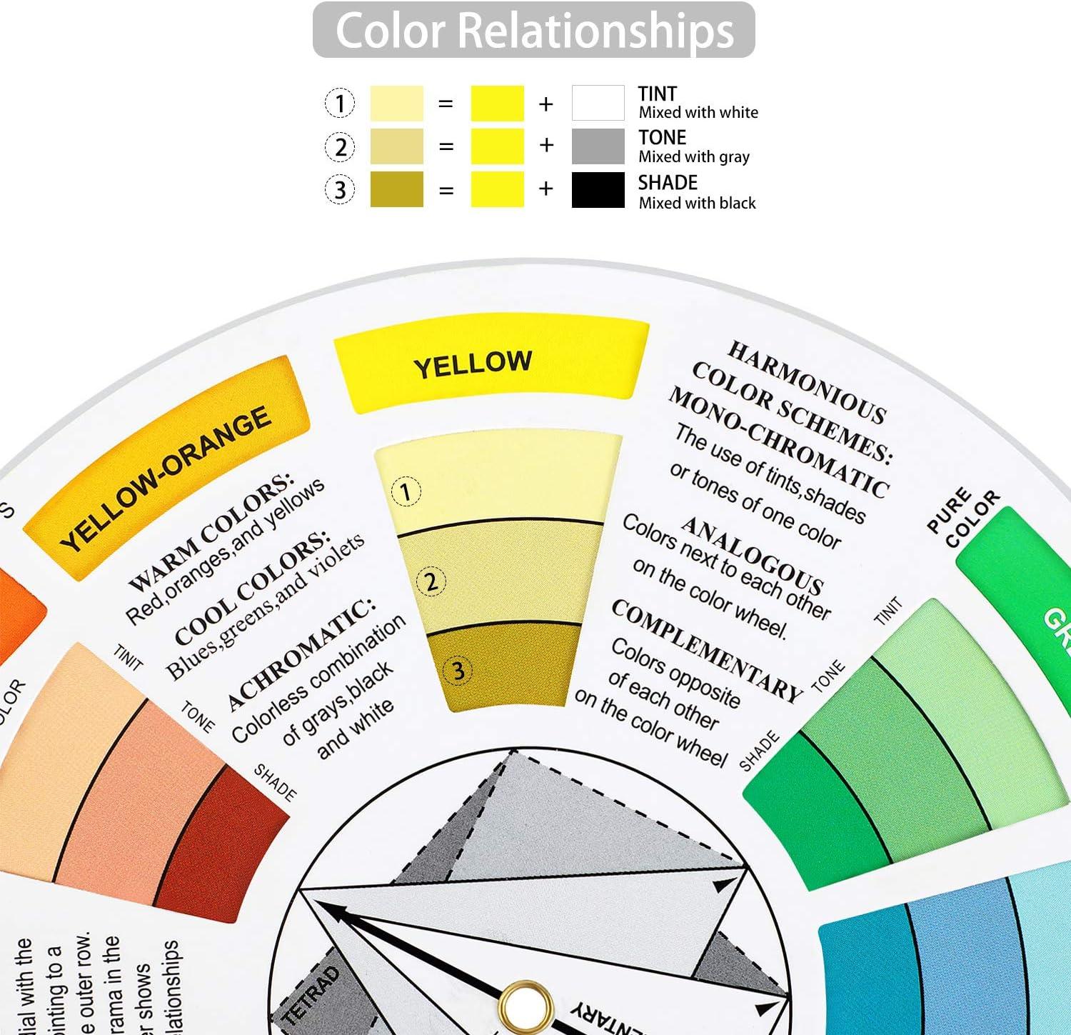 Color Wheel Paint Mixing Guide Set - 2 Pieces | Art Class Teaching Tool ...