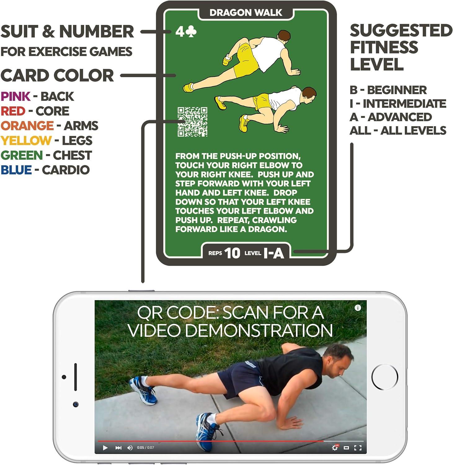 Stack 52 Bodyweight Exercise Workout Cards | Military Expert Designed ...