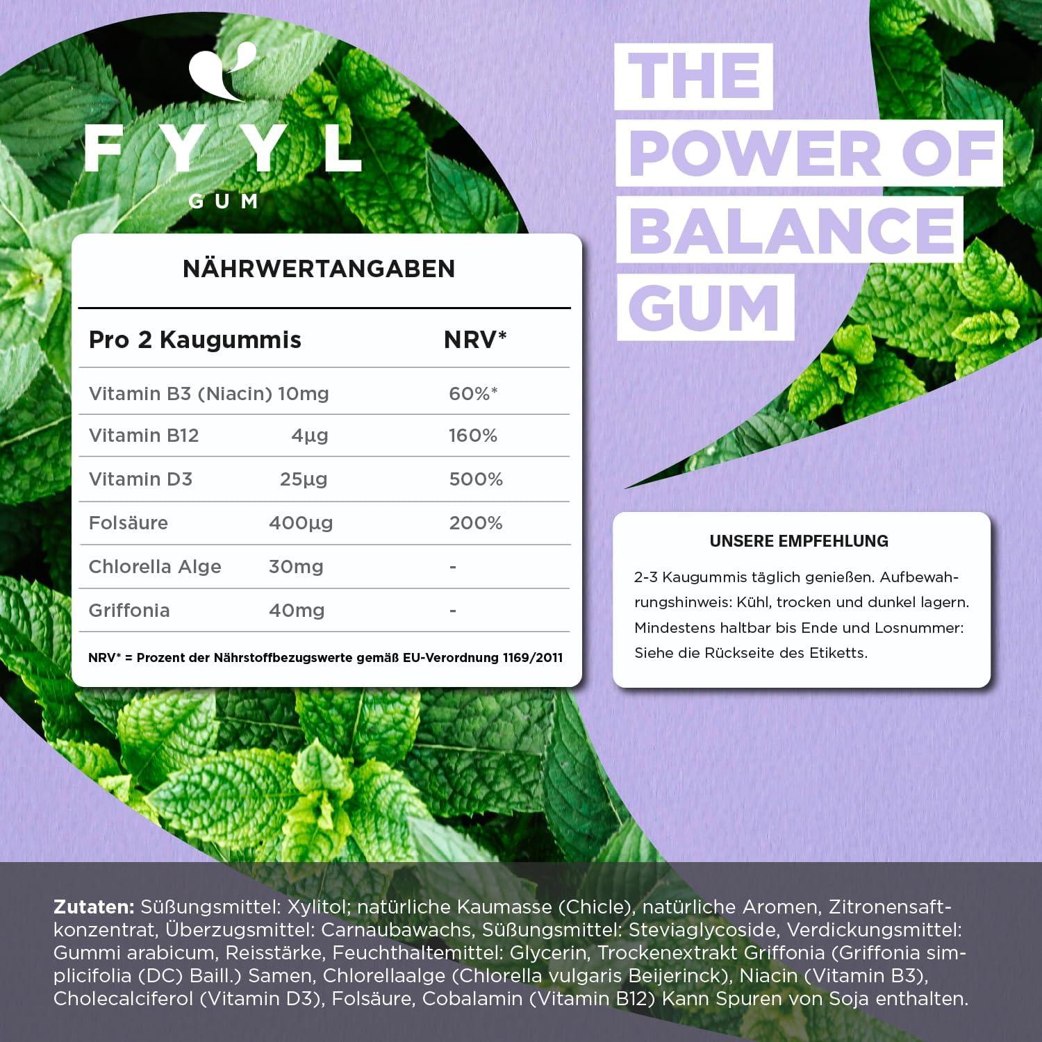 Anti-Stress Vitamin Chewing Gum | Sugar-Free Vegan Mint Flavor ...