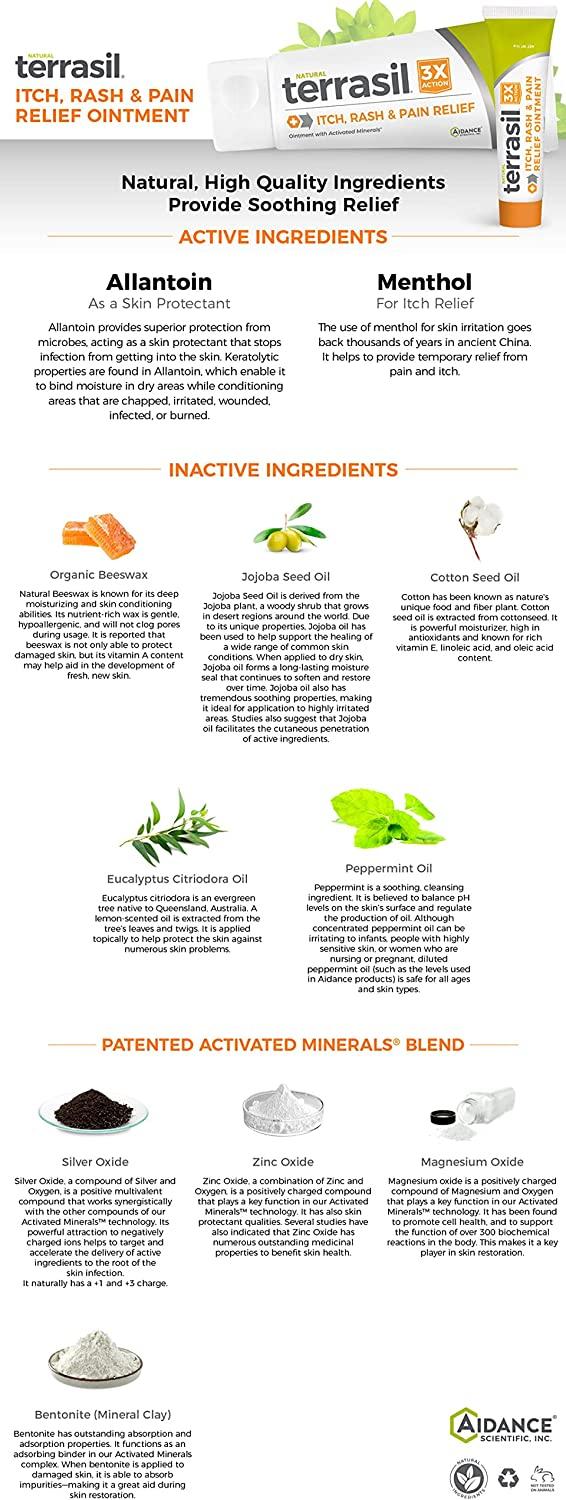 Terrasil Itch and Rash Ointment 14gm - Natural Relief for Grover's ...