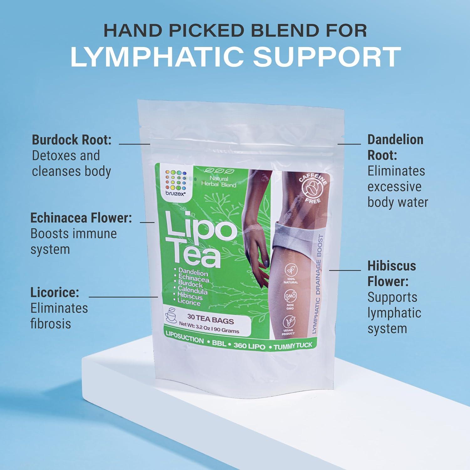 Lymphatic Drainage Herbal Tea for Swelling Relief | Natural Blend for ...