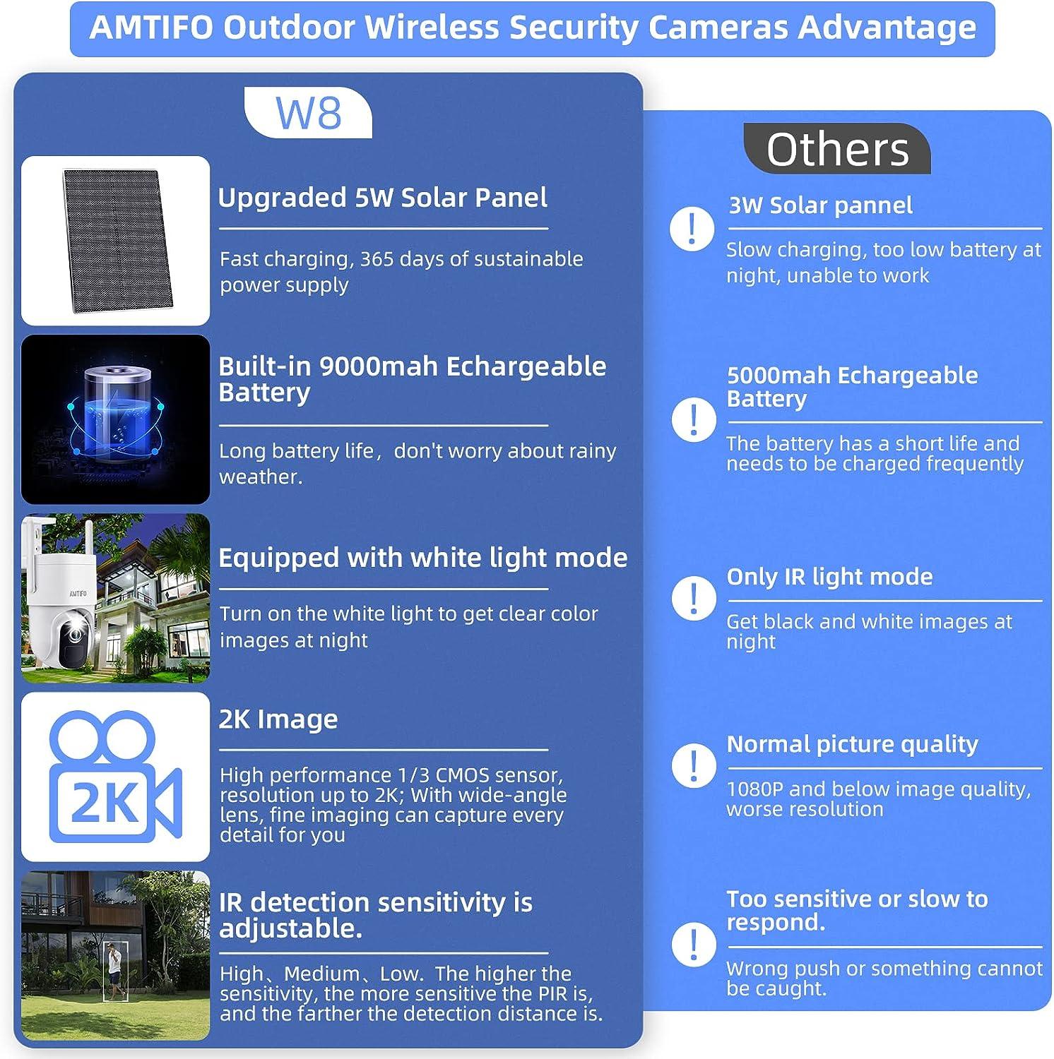 AMTIFO Solar Wireless Outdoor Security Camera - 2K WiFi Surveillance ...