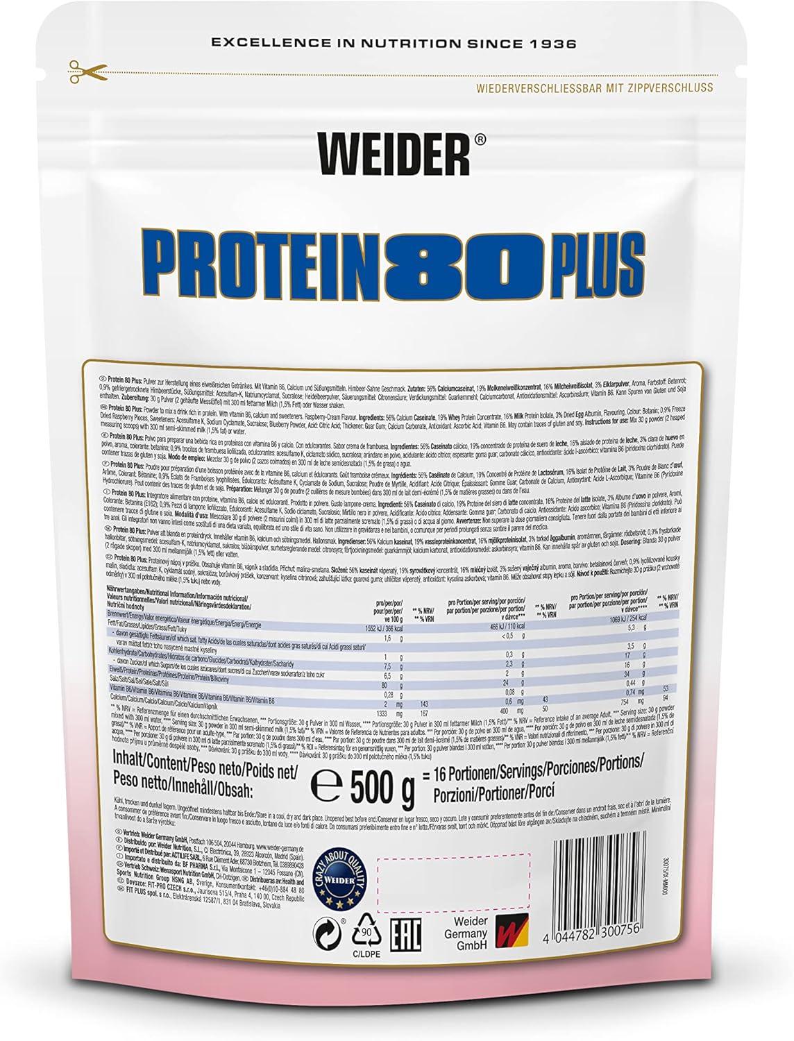 Buy WEIDER Protein 80 Plus - Low-Carb Raspberry Cream Protein Powder ...
