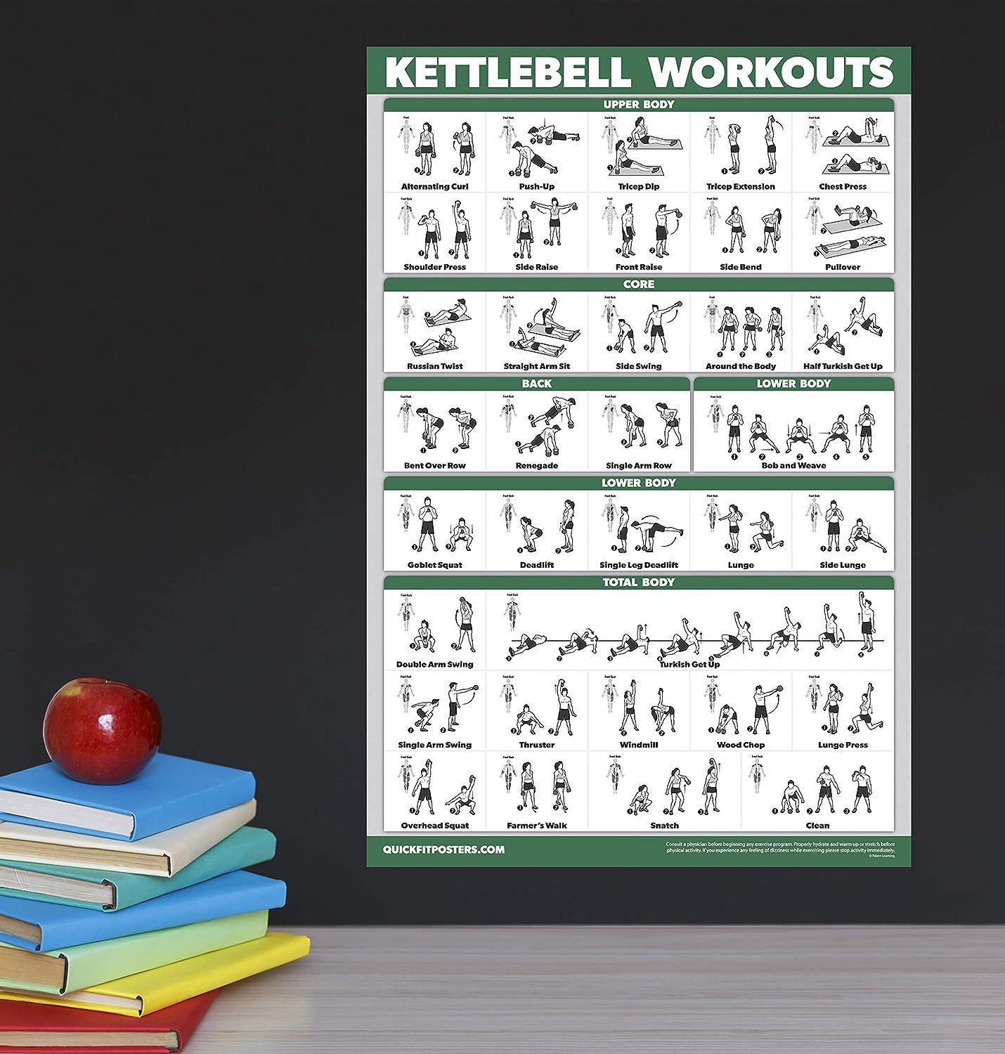 Quickfit Exercise Poster Set - 10 Laminated Posters for Dumbbell ...