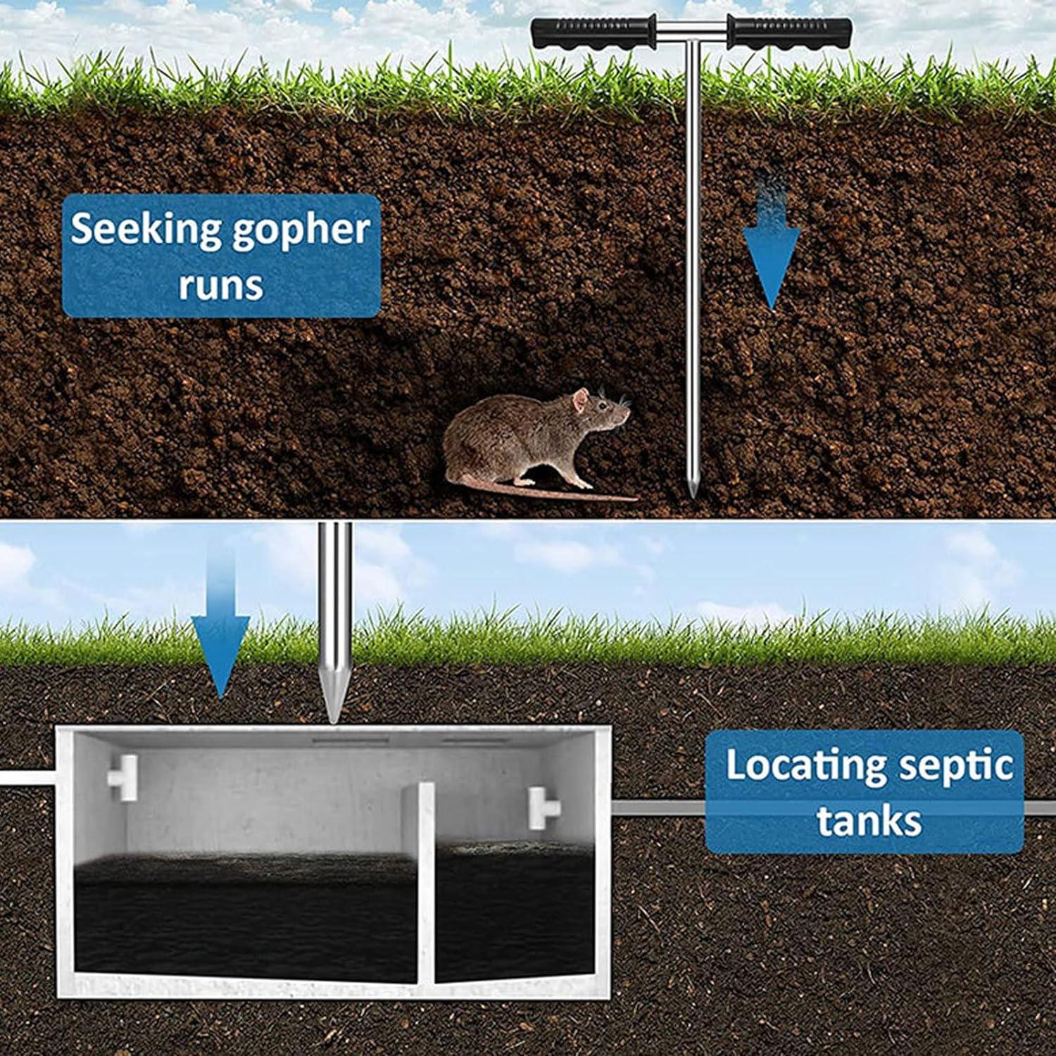 Adjustable Stainless Steel Floor Tissue Probe - 81.3-121.9 cm with T ...