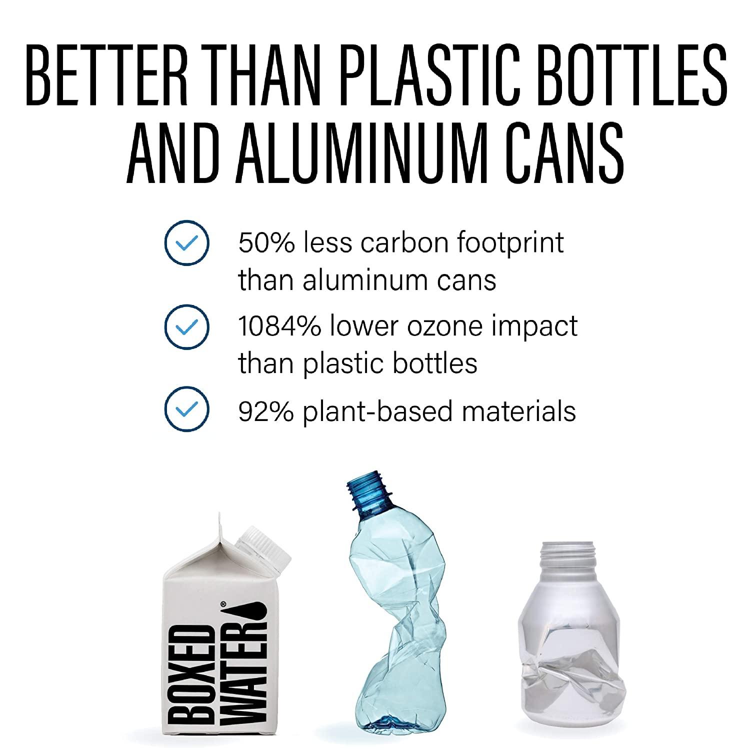 Boxed Water 8.5 oz (24 Pack) | Purified Drinking Water in Plant-Based ...
