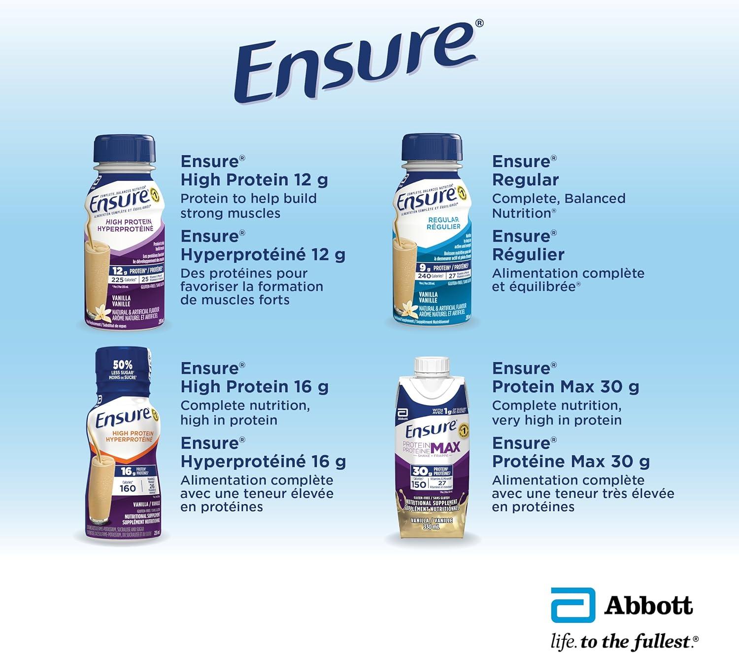 Ensure Regular Nutritional Supplement Shake Value Pack Nutrition To ...