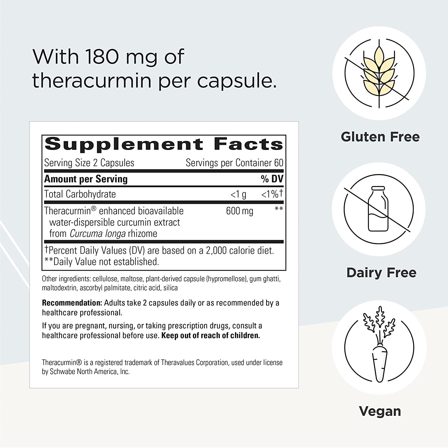 Integrative Therapeutics Theracurmin HP - Curcumin Turmeric Supplement ...