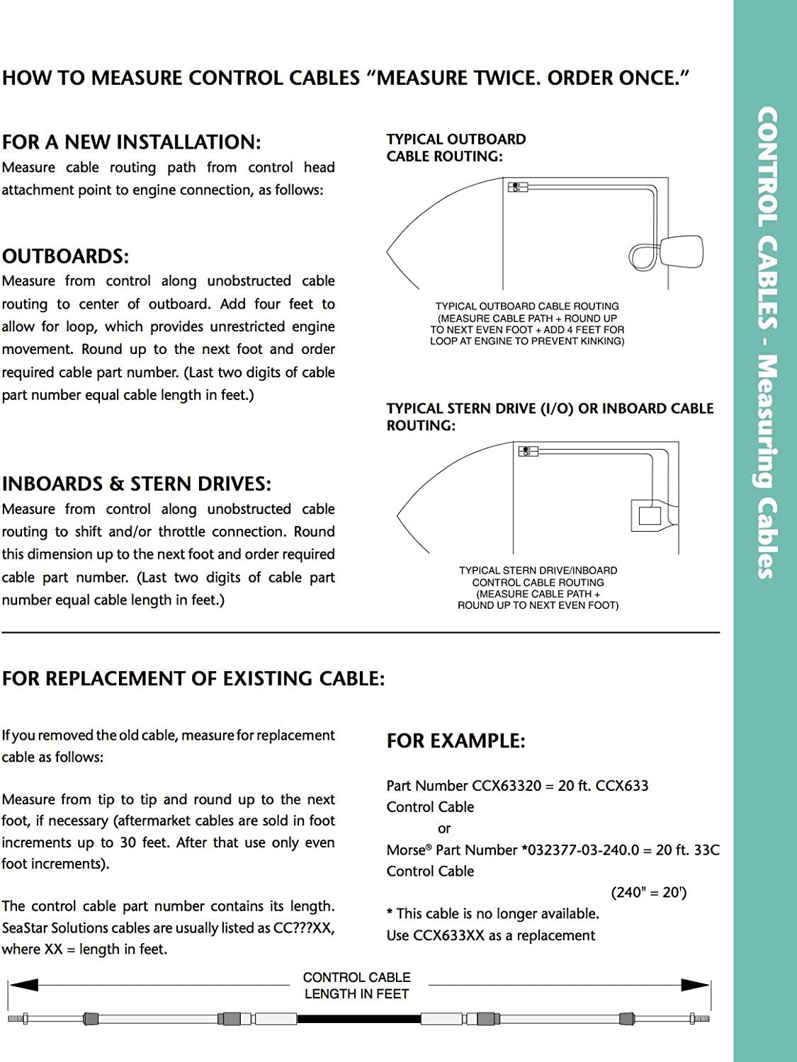 Dometic SeaStar Xtreme Control Cable CCX179XX 12ft - Superior ...