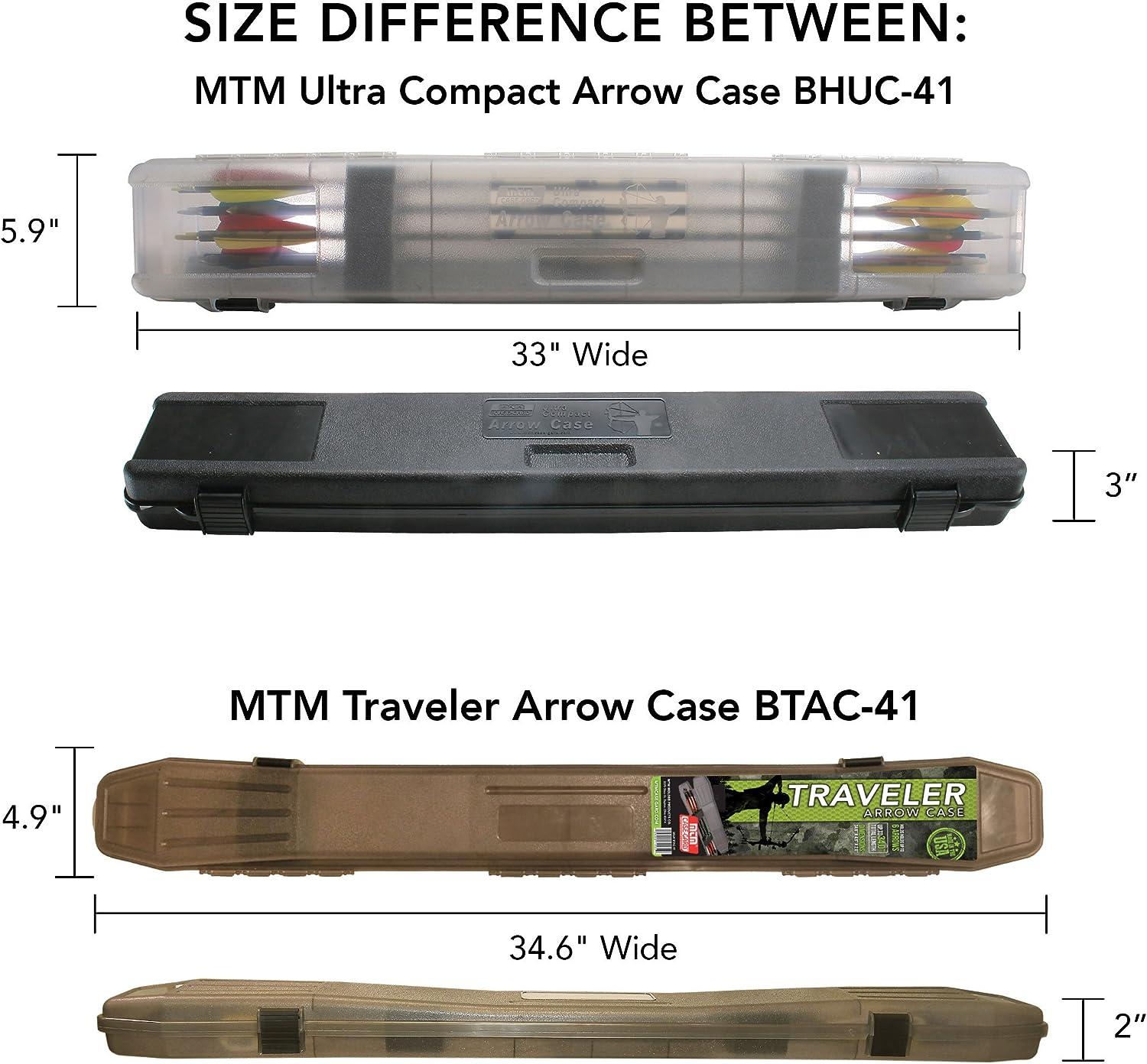MTM Ultra Compact Arrow Case - Clear Smoke | Durable Storage for Arrows ...