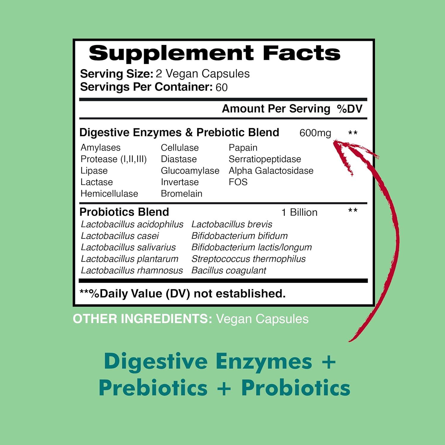 Digestive Enzymes Plus Probiotics & Prebiotics 120 Veggie Capsules For ...