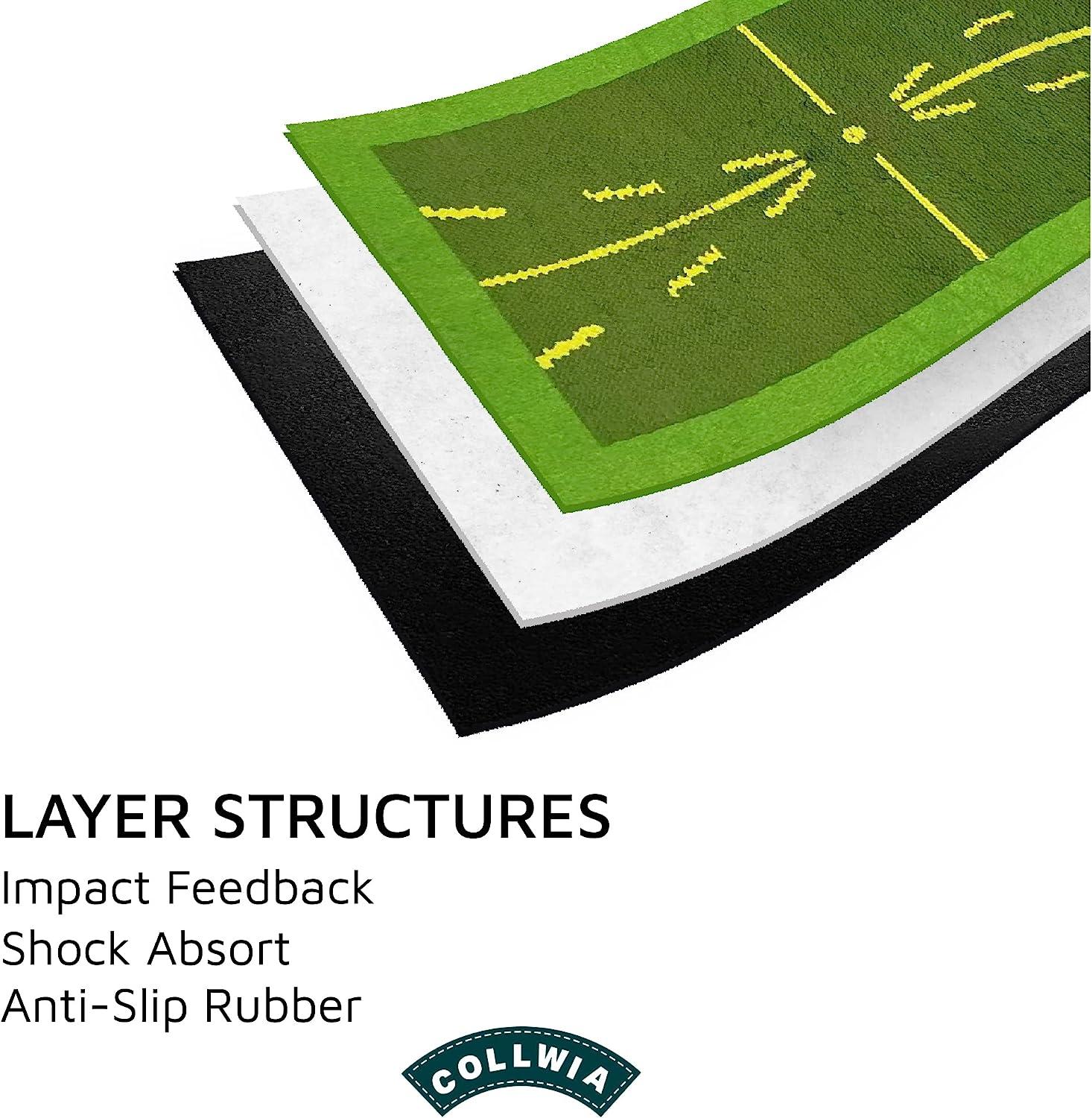 golf swing path analyzer