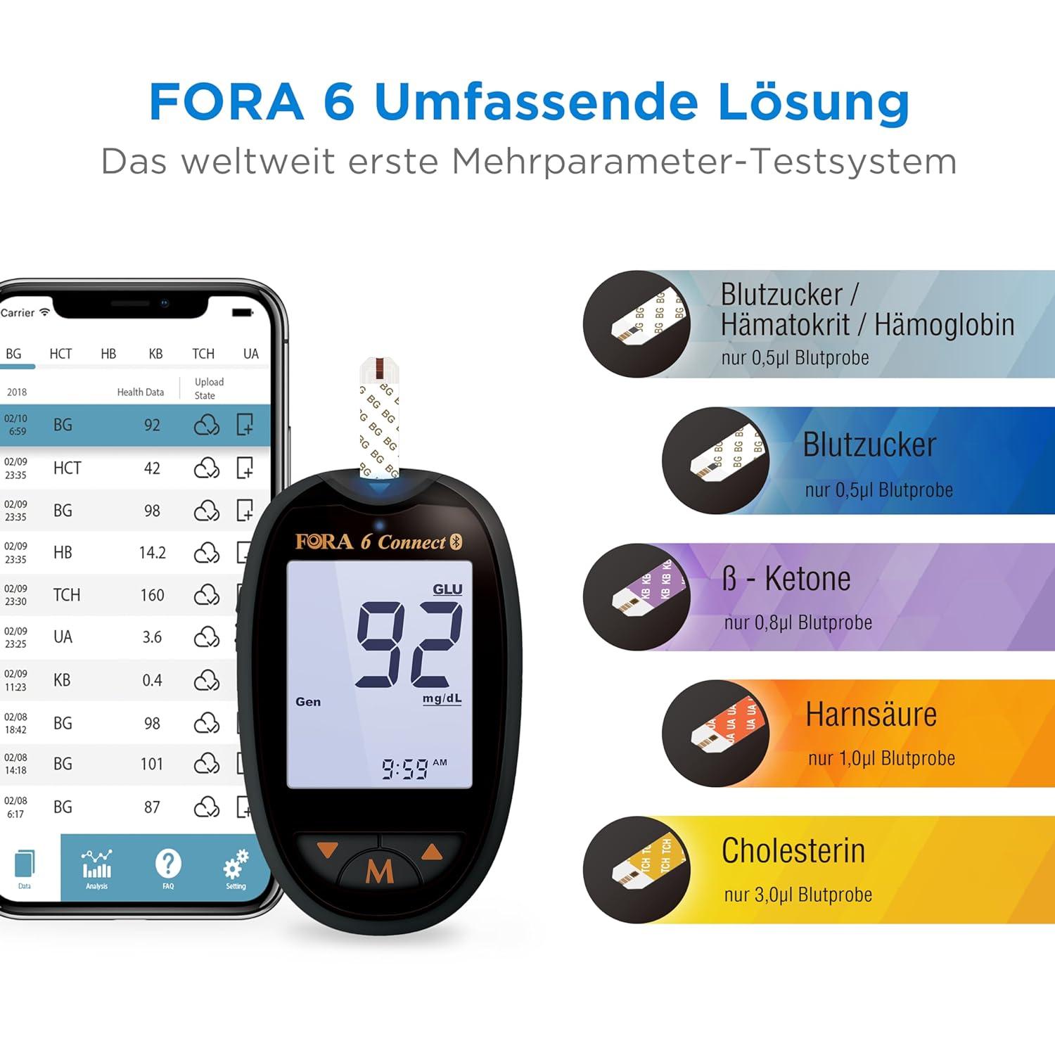FORA Uric Acid Meter Bundle - Includes 10 Test Strips & 10 Lancing ...